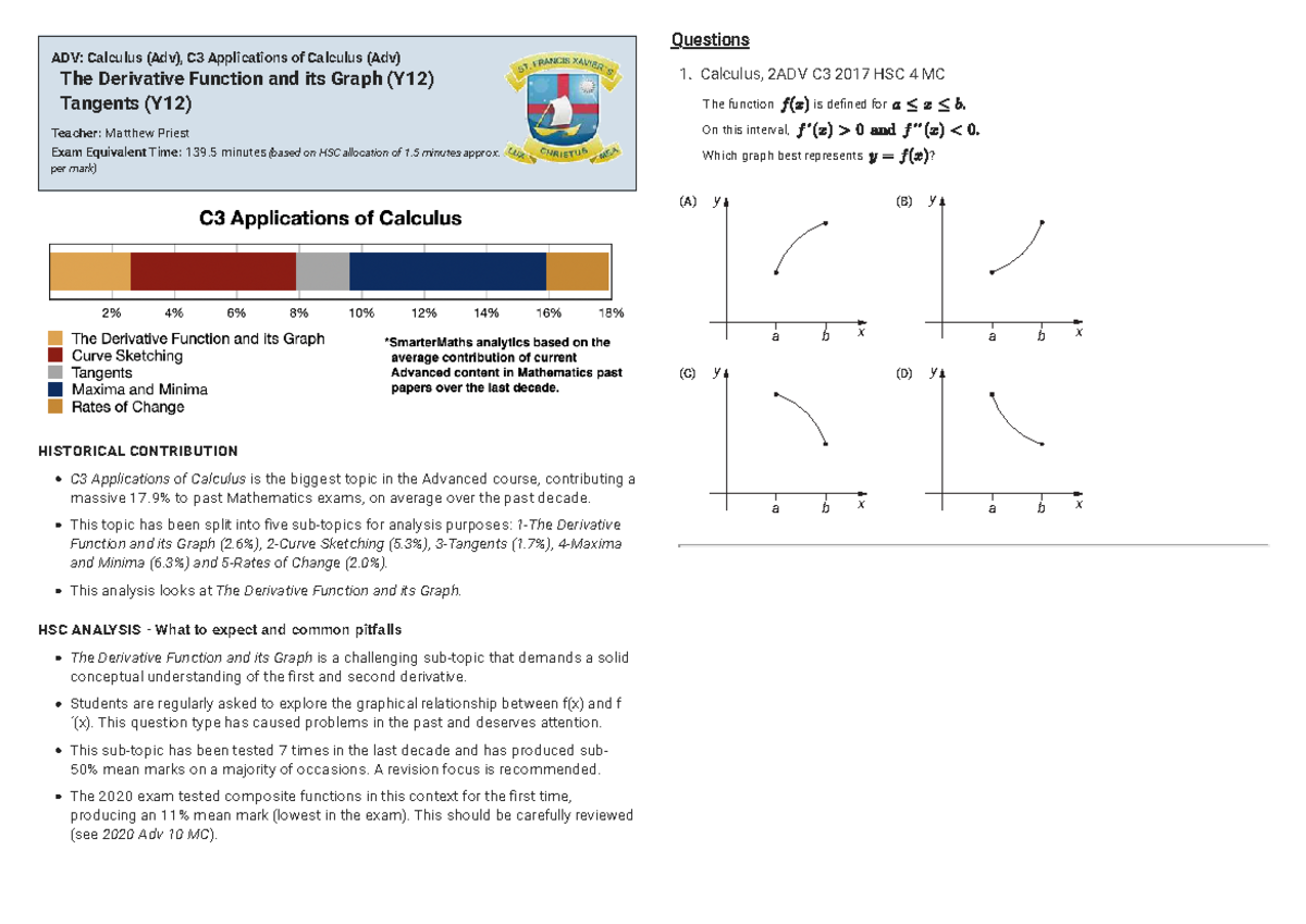 HSC - C3 Derivative Function, Graphs and Tangents - ADV: Calculus (Adv ...