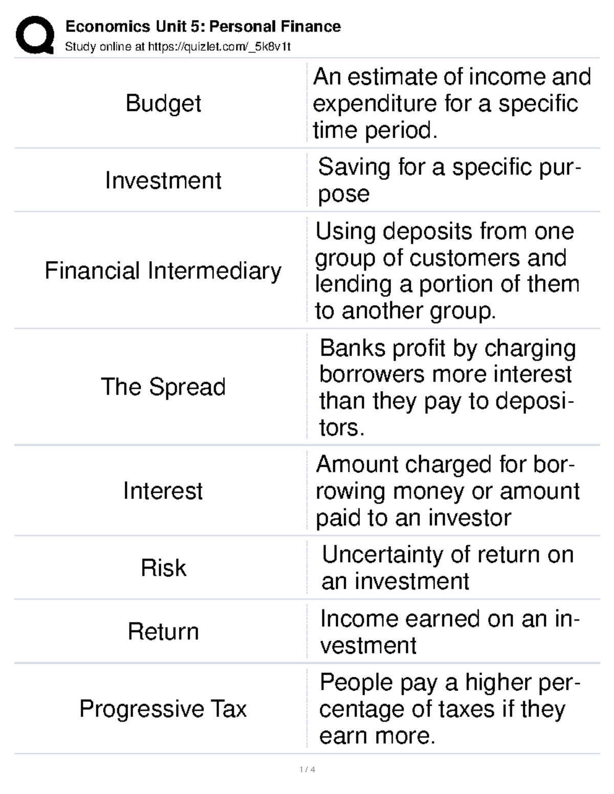 Personal Finance Flash Cards: Key Concepts and Definitions - Studocu