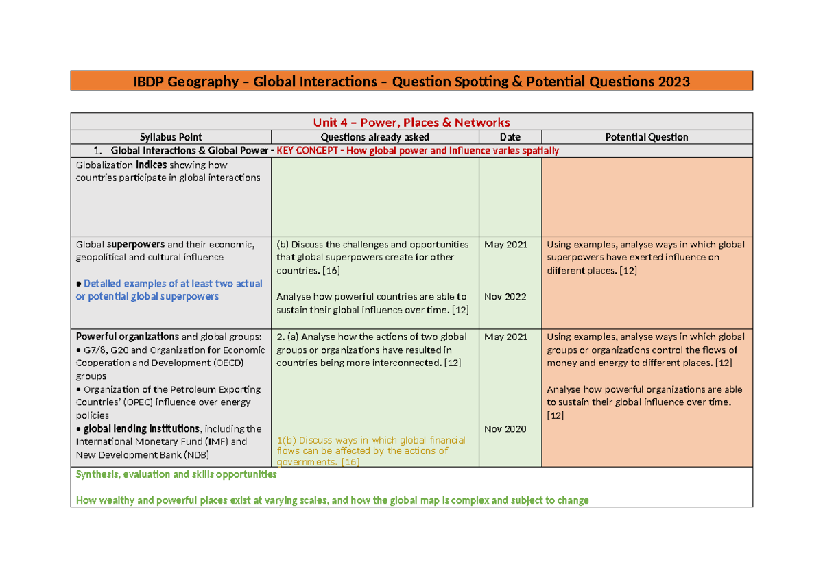 IBDP Geography Unit 4 & 5: Global Interactions Question Spotting 2023 ...