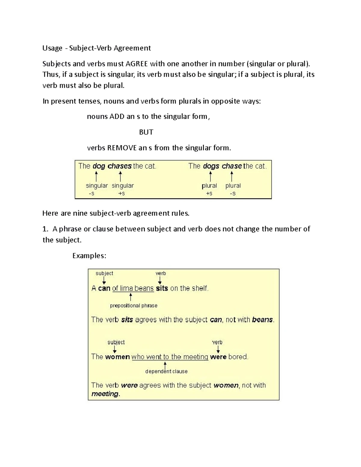 Lesson PLAN IN Subject VERB Agreement - SUBJECT – VERB AGREEMENT LESSON ...