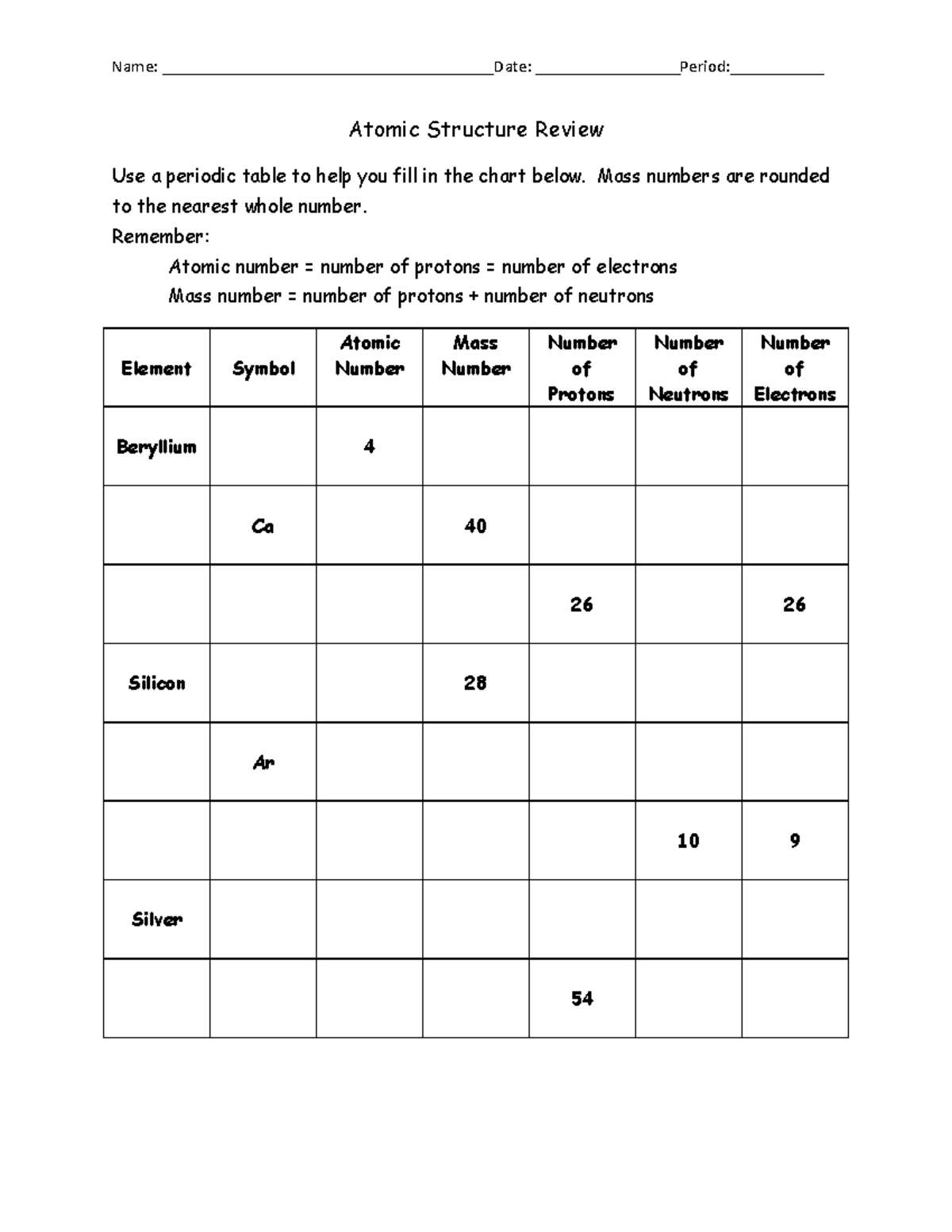 Atomic Structure Review Activity Sheet - 2 - Studocu