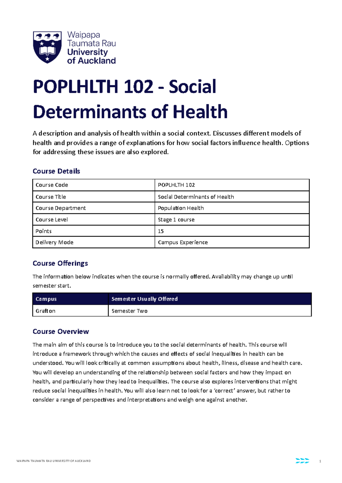 POPLHLTH 102 Social Determinants of Health: Analyzing Social Influences ...