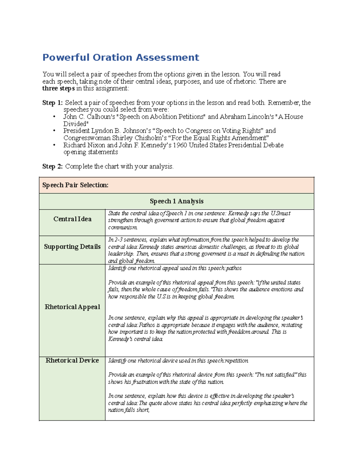 04 02 powerful oration - Powerful Oration Assessment You will select a ...