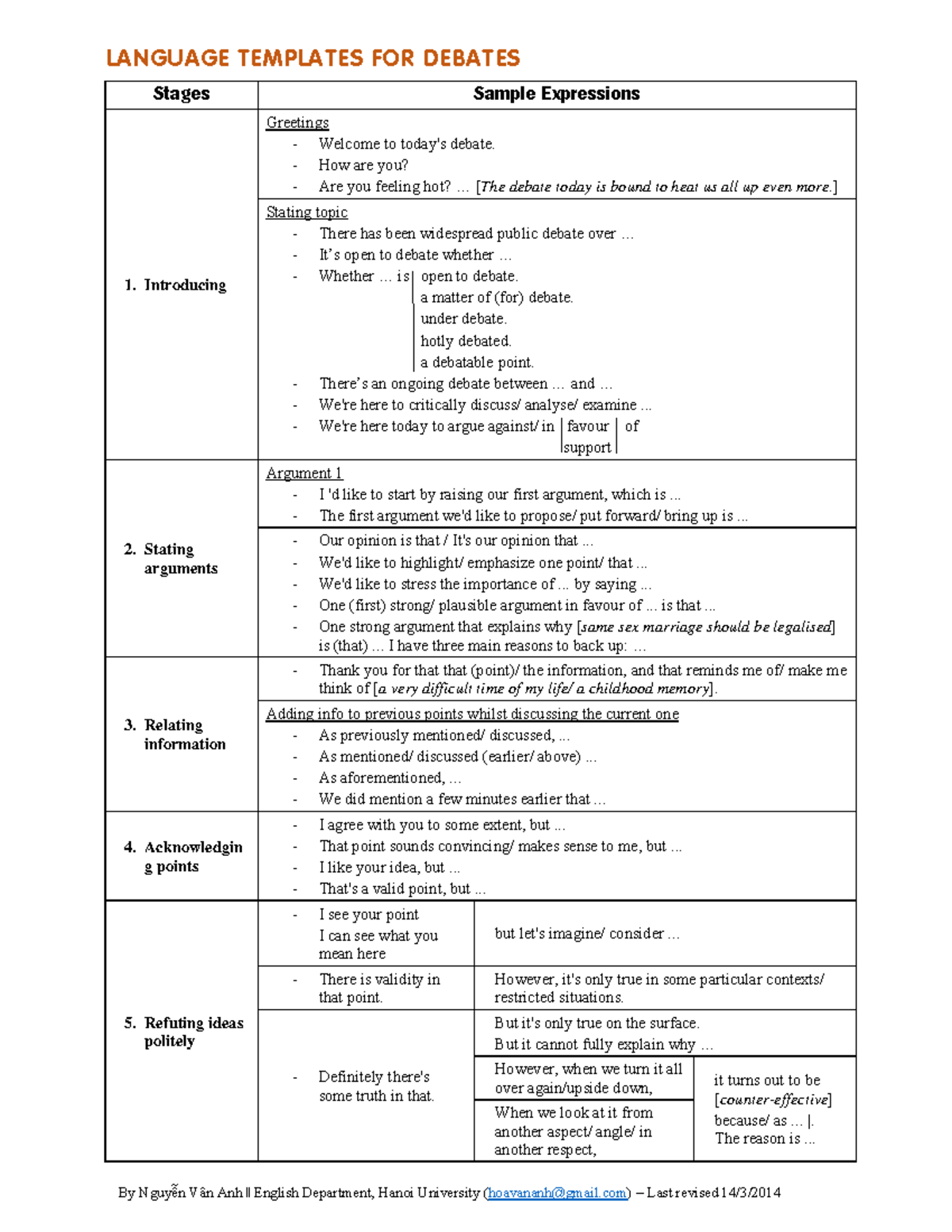 Debate Language Templates: Essential Phrases for Effective ...