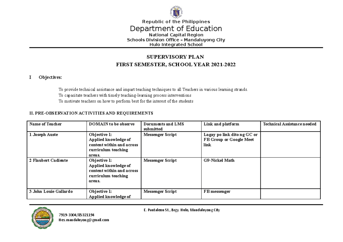 Supervisory Plan Template for Science JHS - SY 2021-2022 - Studocu