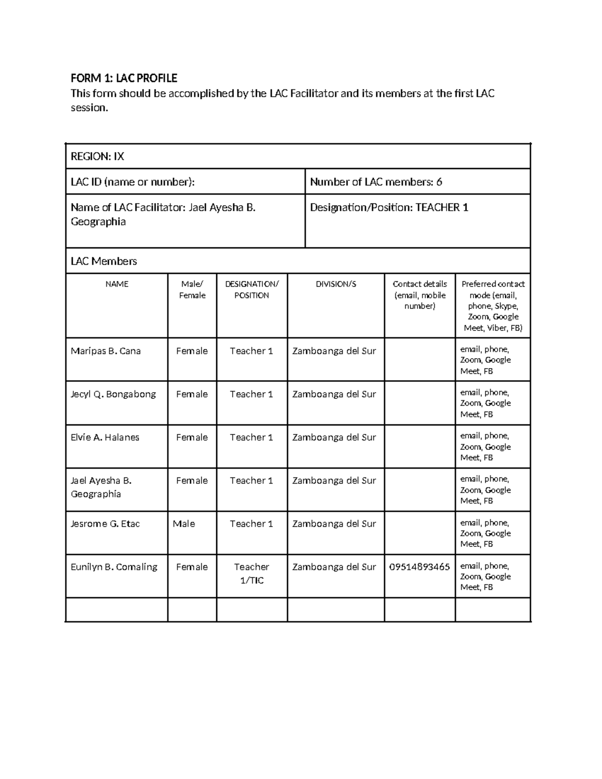 Form 1. LAC Profile - Learning Action Cell - FORM 1: LAC PROFILE This ...