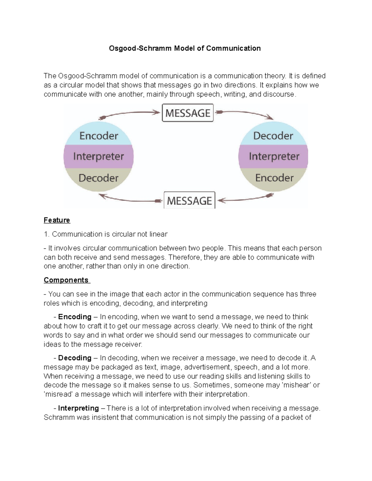 PURPOSIVE-COMMUNICATION: Understanding the Osgood-Schramm Model - Studocu