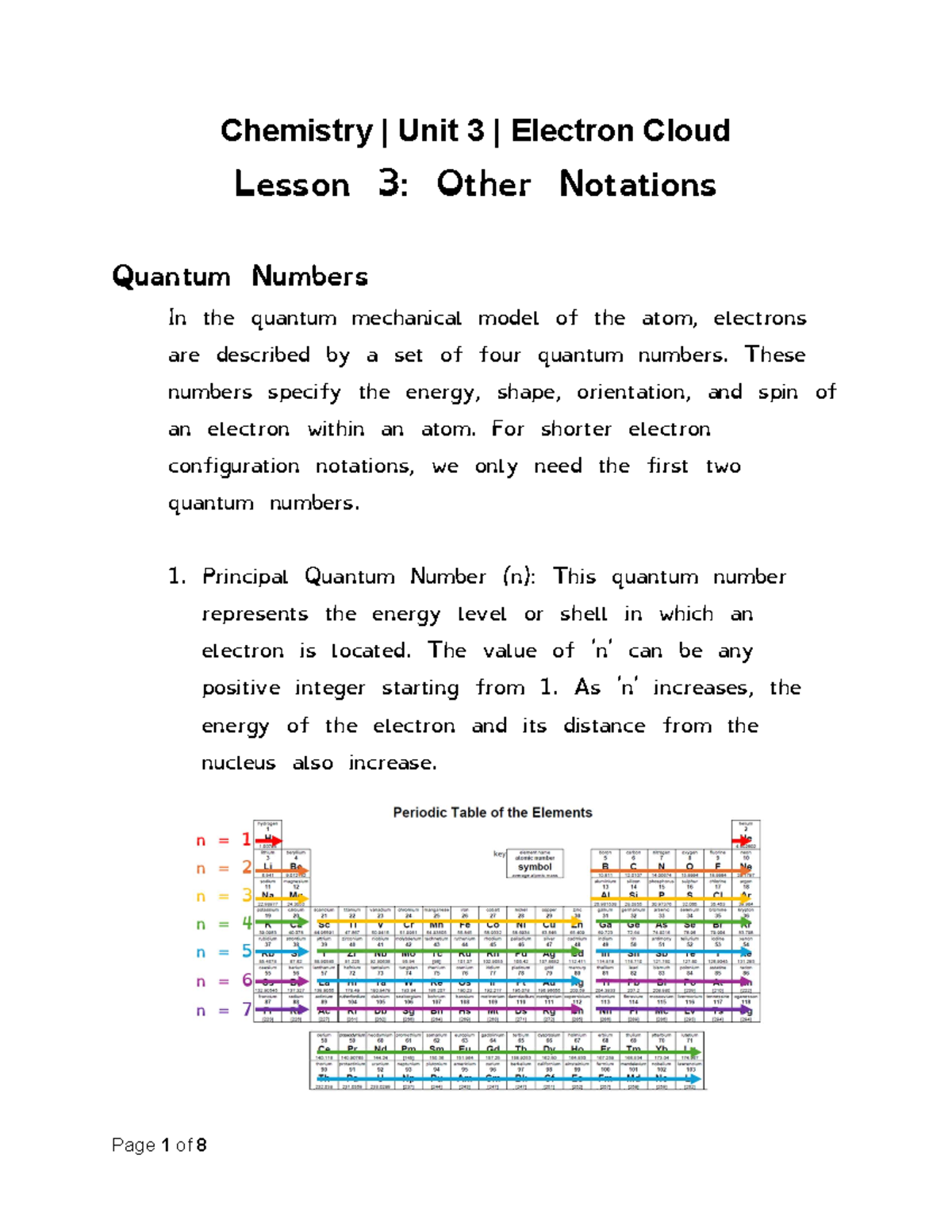 Chemistry 1 Unit 3 Lesson 3: Quantum Numbers & Electron Configurations ...