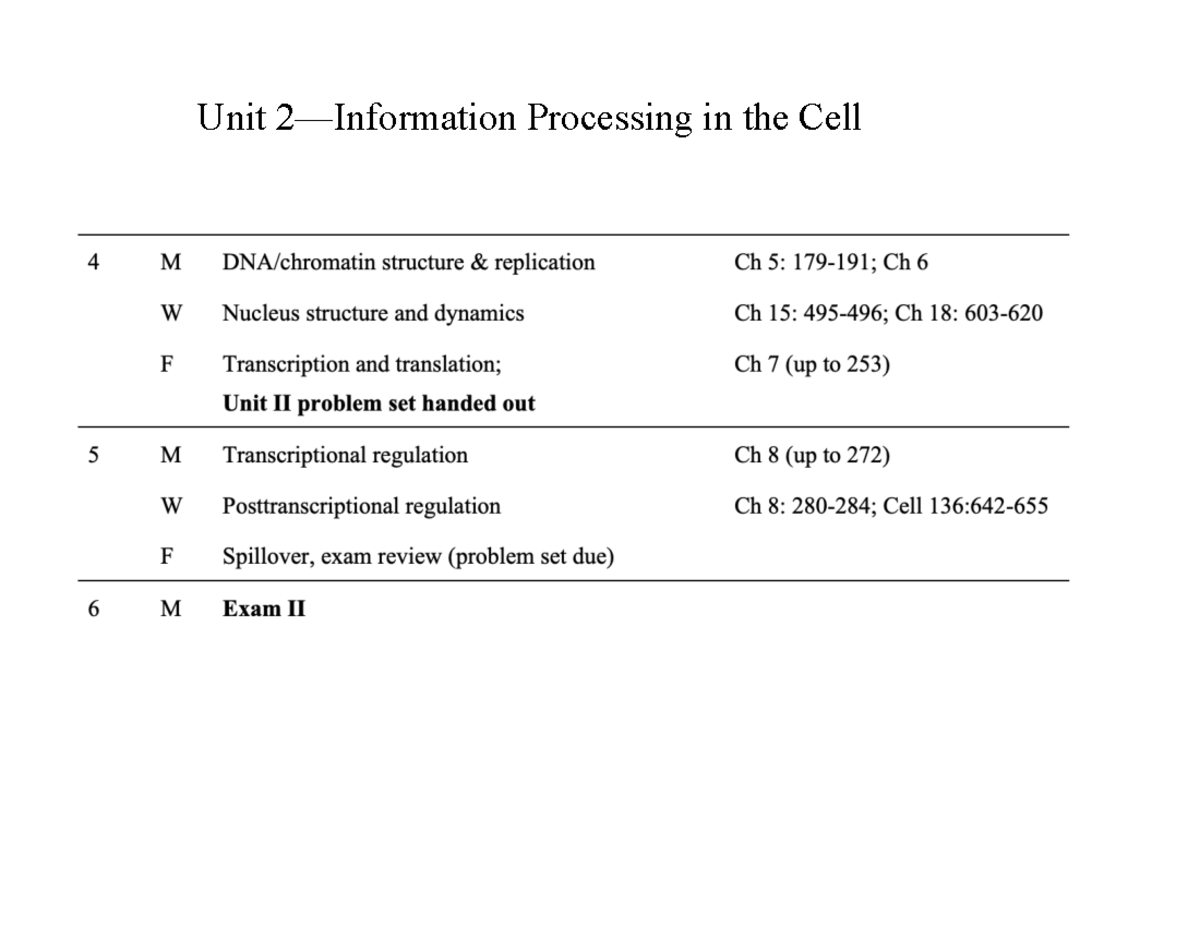 Unit 2 Lecture 1: DNA Structure & Replication Overview (Bio 101) - Studocu