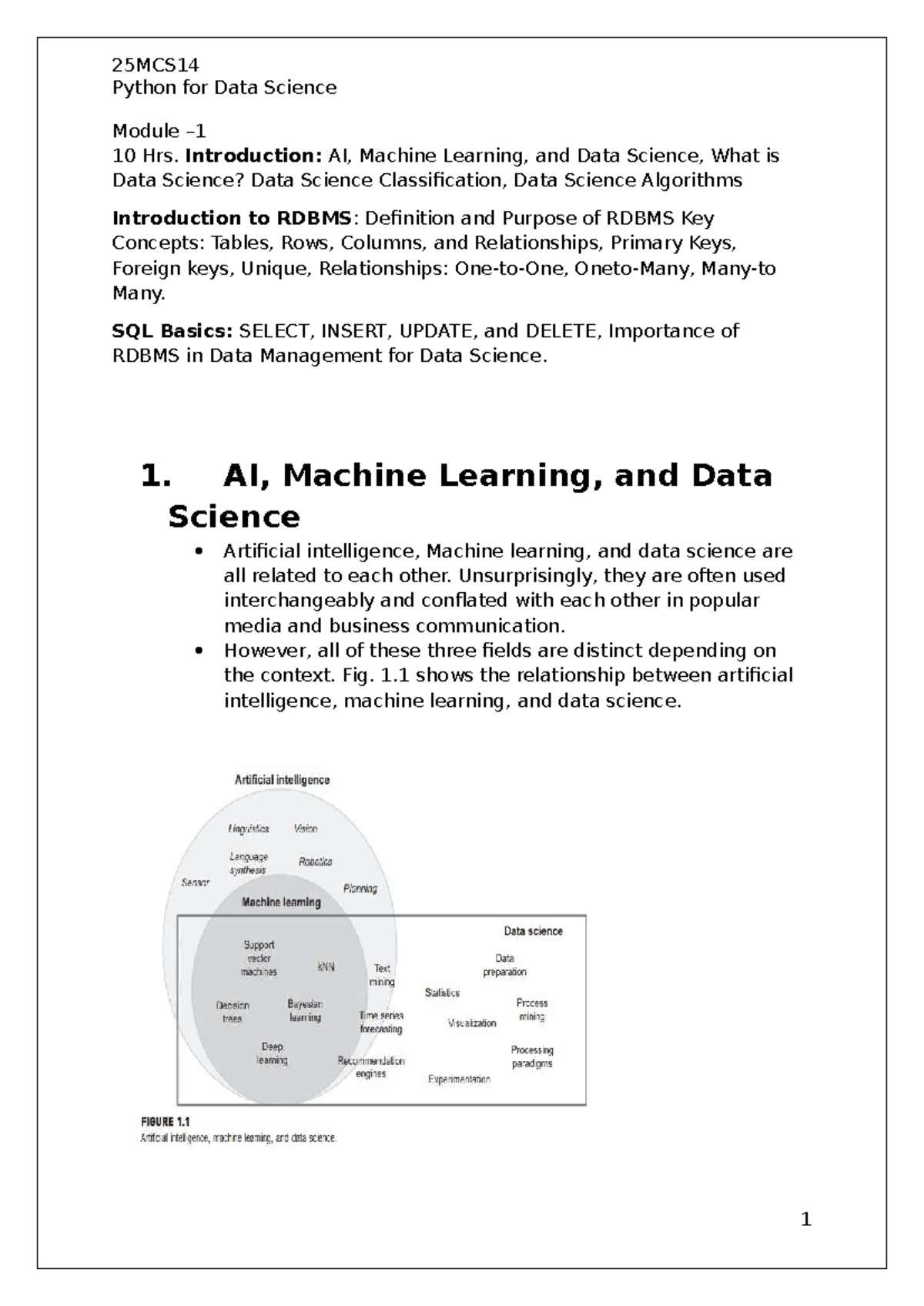 25MCS14 Python for Data Science Module 10: AI & Data Science Overview ...