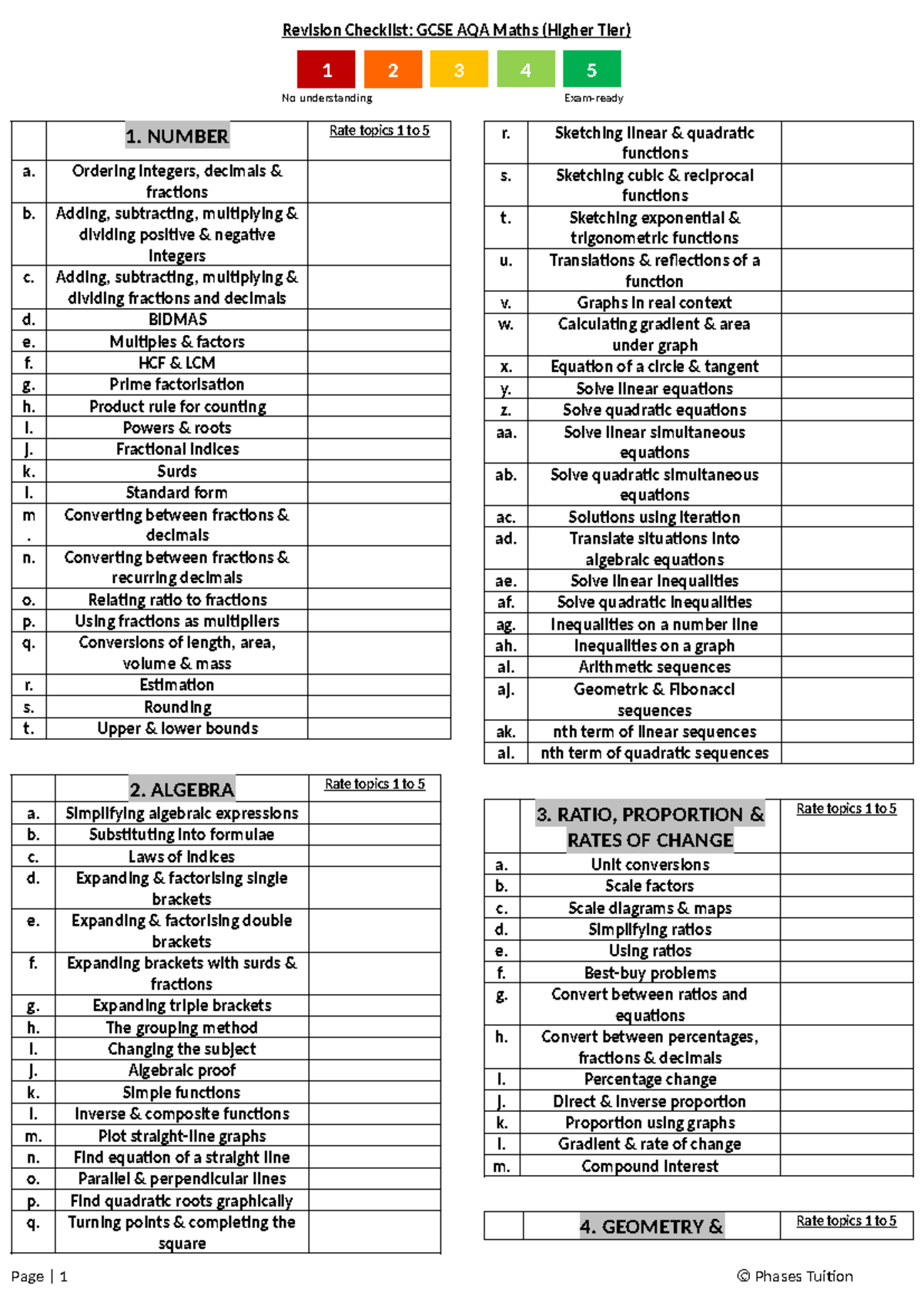 GCSE AQA Maths Higher Tier Revision Checklist for Phases Tuition - Studocu