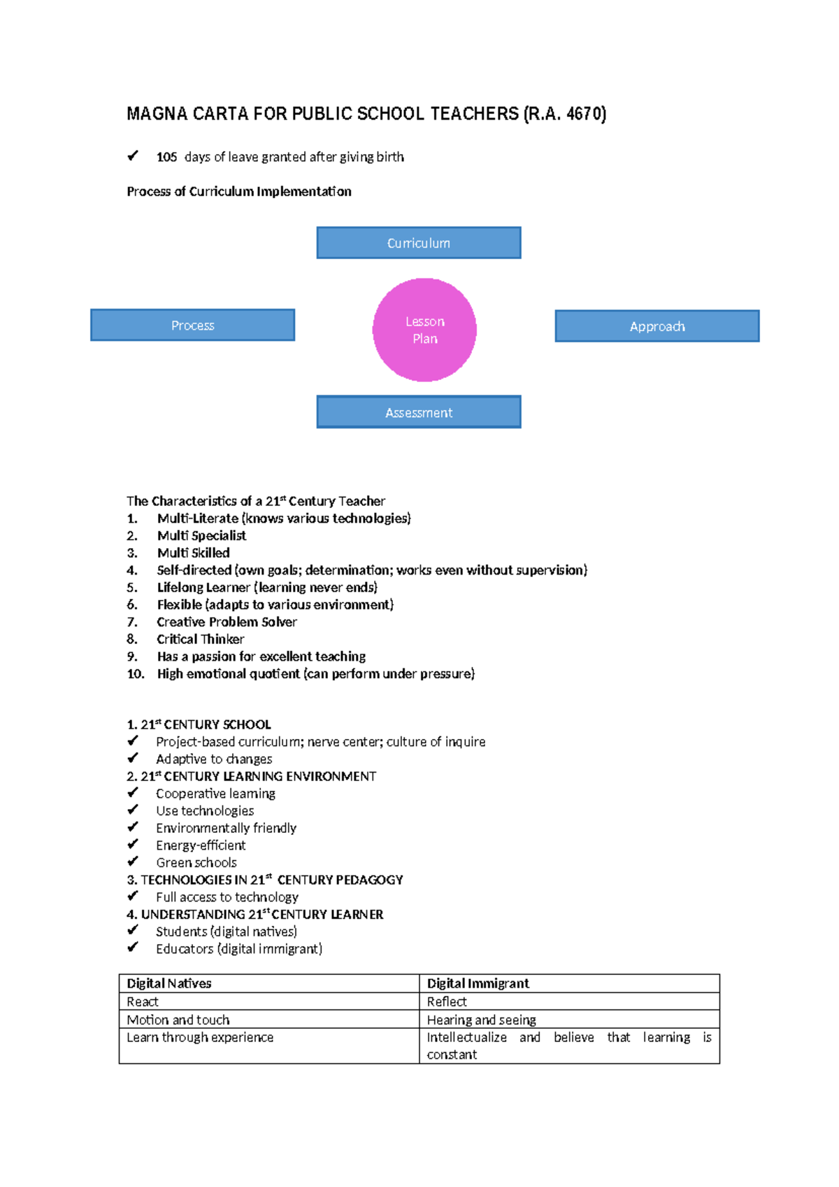 MAGNA CARTA FOR PUBLIC SCHOOL TEACHERS (R.A. 4670) 2nd YEAR Notes on ...