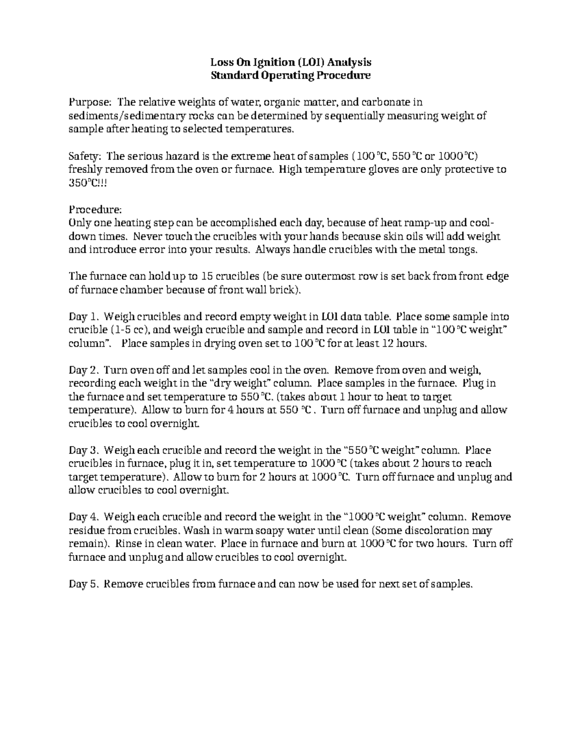 LOI Analysis SOP: Loss On Ignition Procedure & Safety Guidelines - Studocu