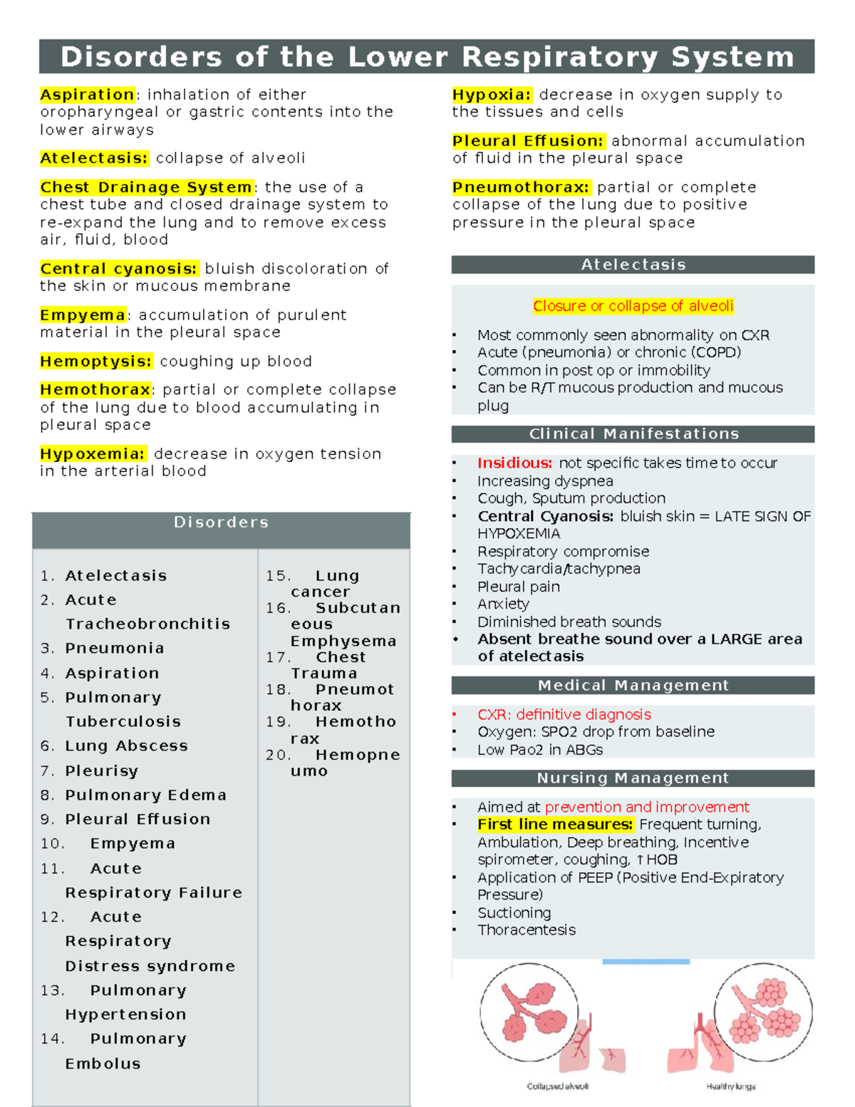 Disorders of the Lower Respiratory System - At e le ct as is 2. Acut e ...