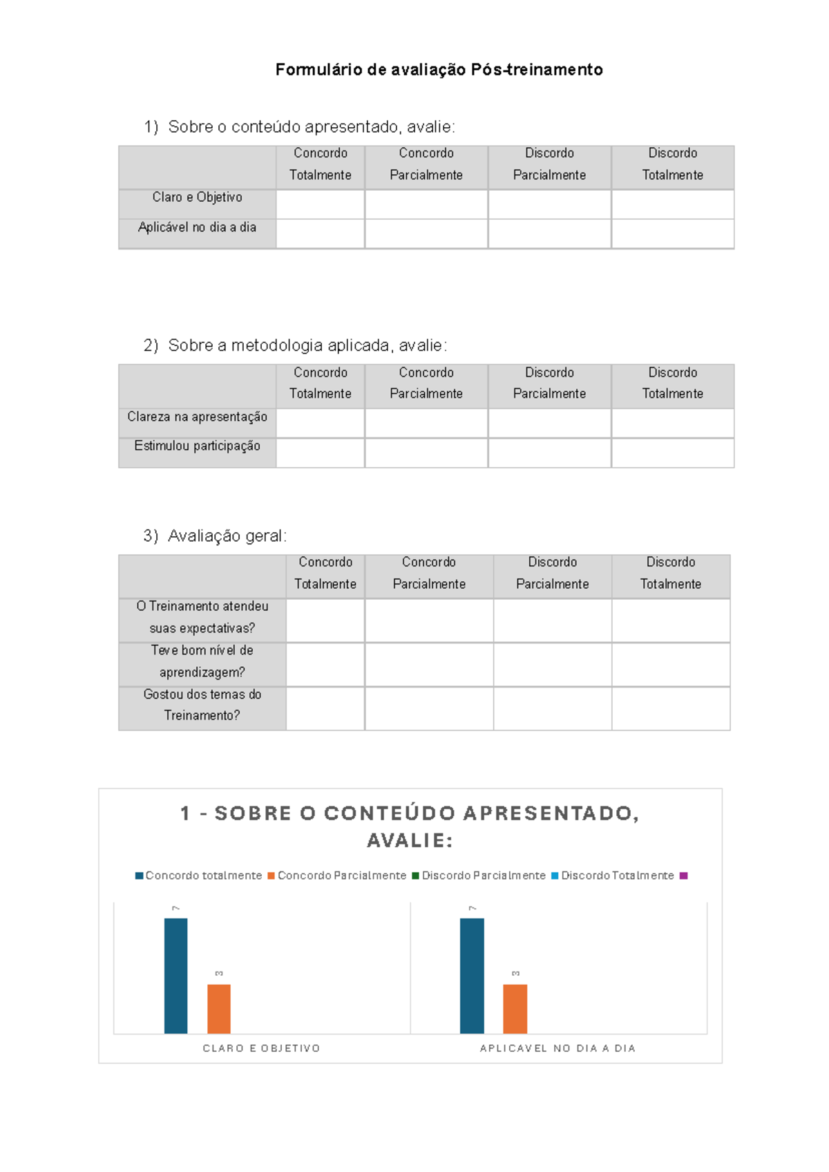 Formulário de Avaliação Pós-Treinamento: Feedback e Metodologia - Studocu