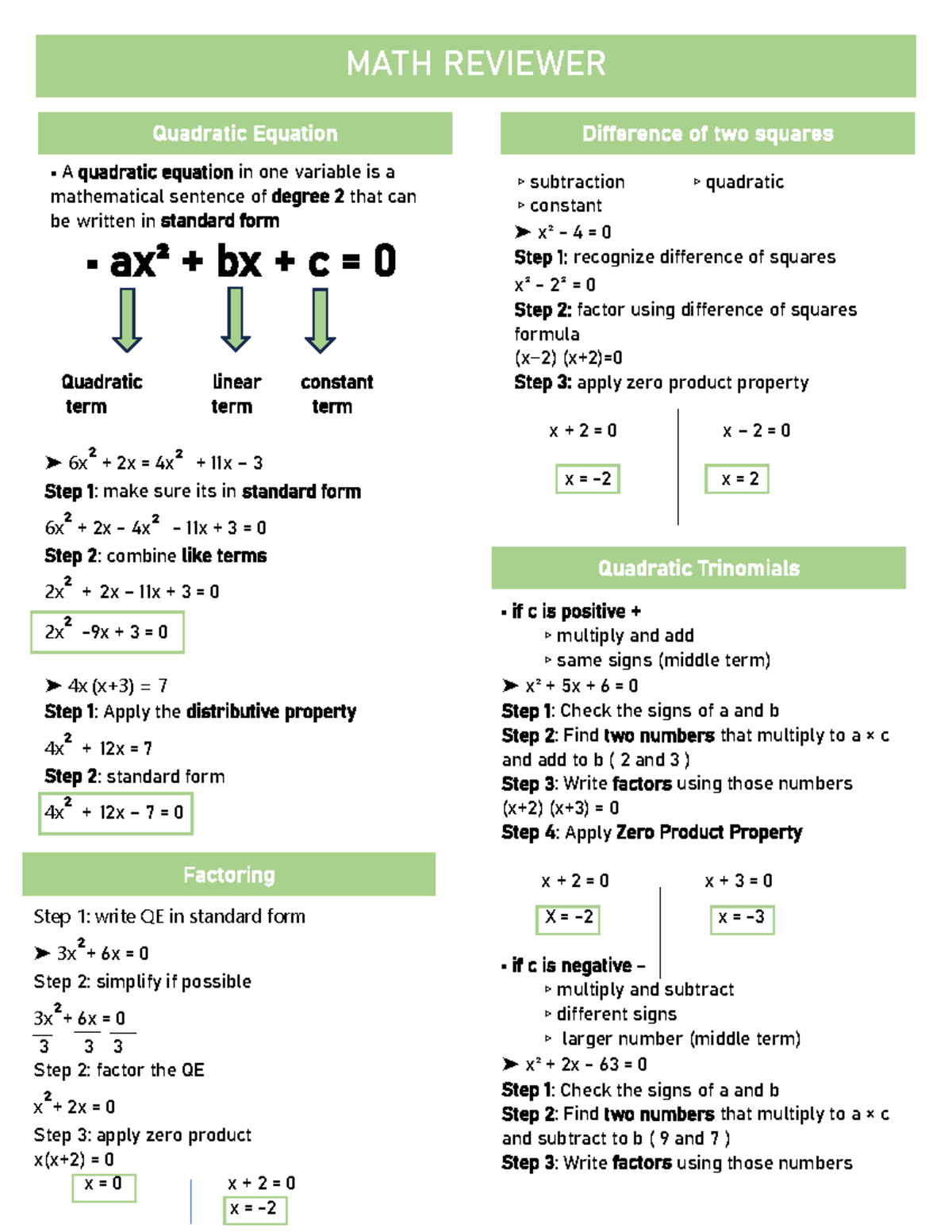 MATH 101: Quadratic Equations Review and Factoring Techniques - Studocu