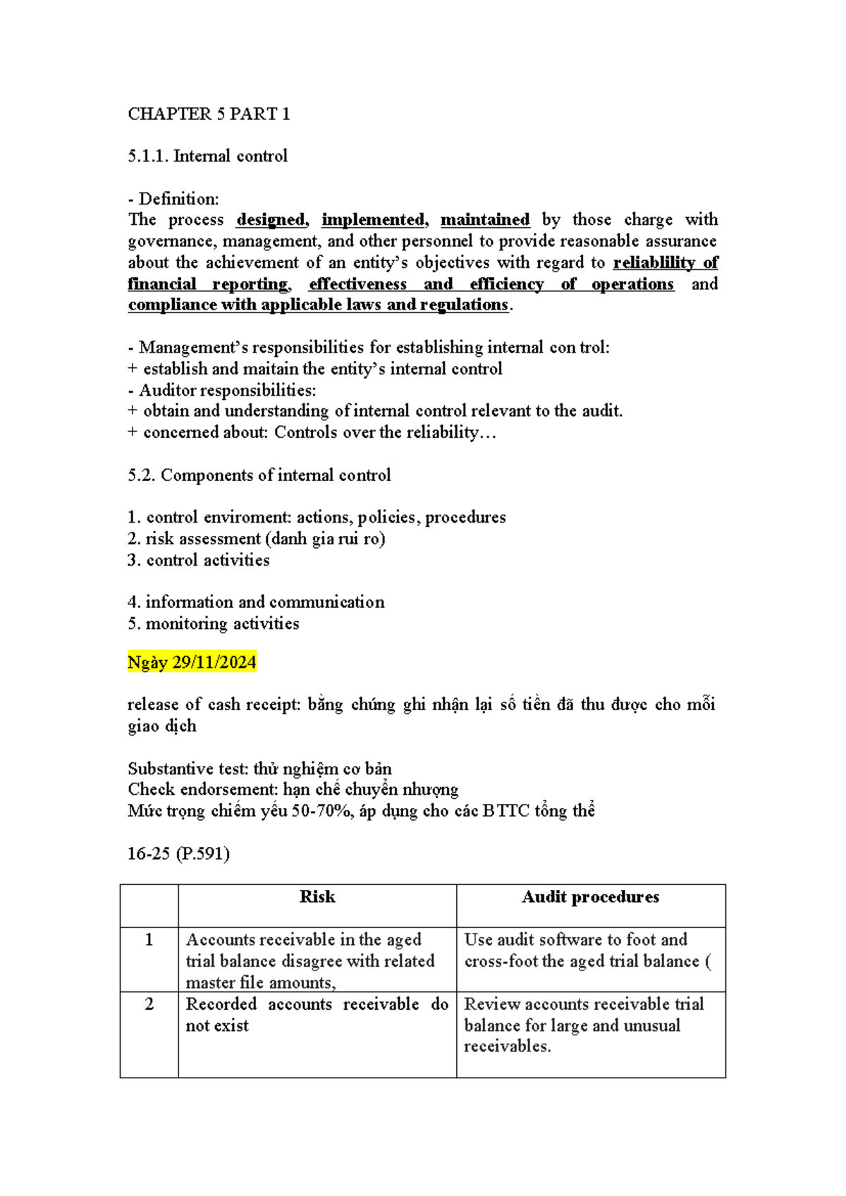 AUD 5: Chapter 5 - Internal Control Overview and Components - Studocu