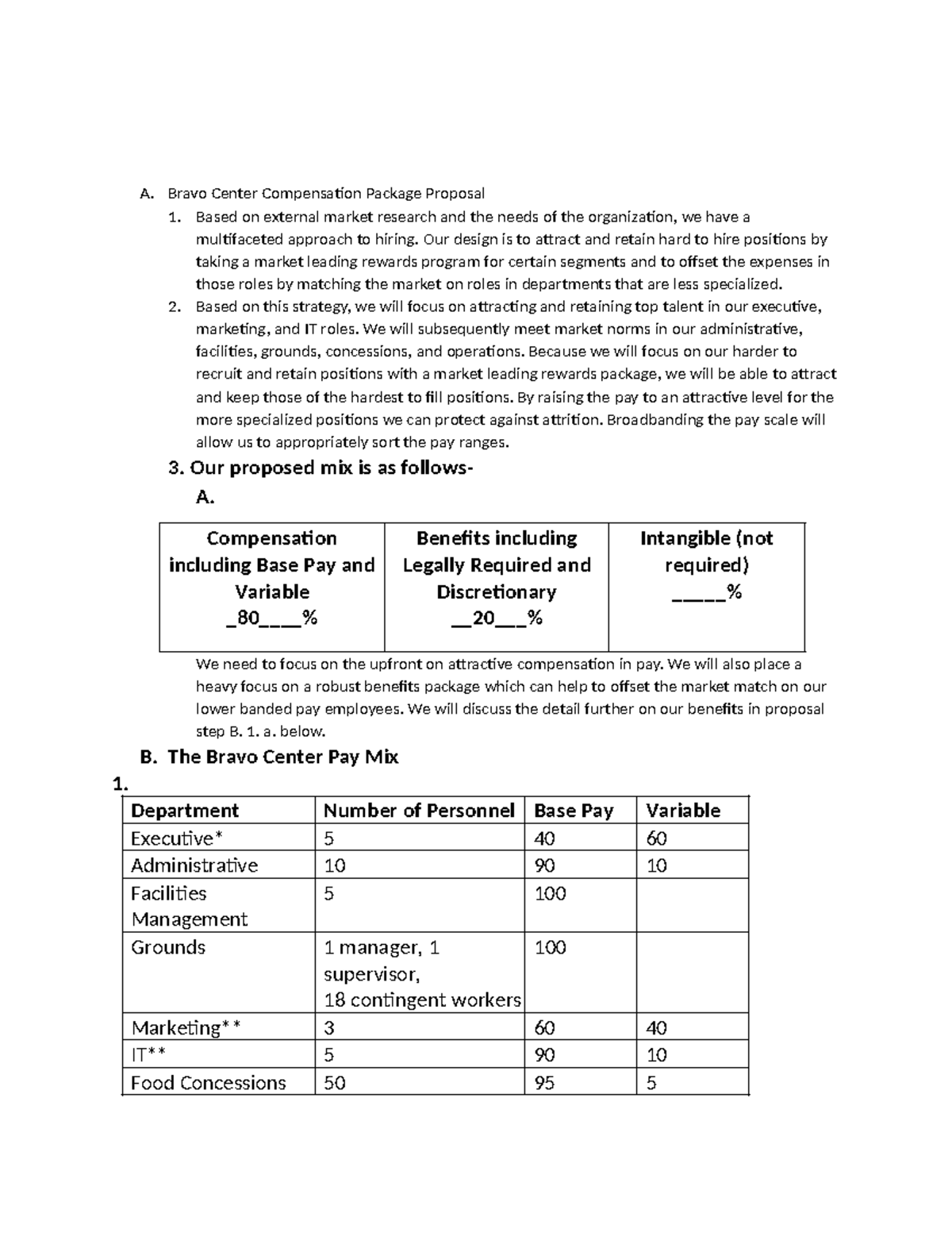 D355 Task 1: Bravo Center Compensation Package Proposal - Studocu