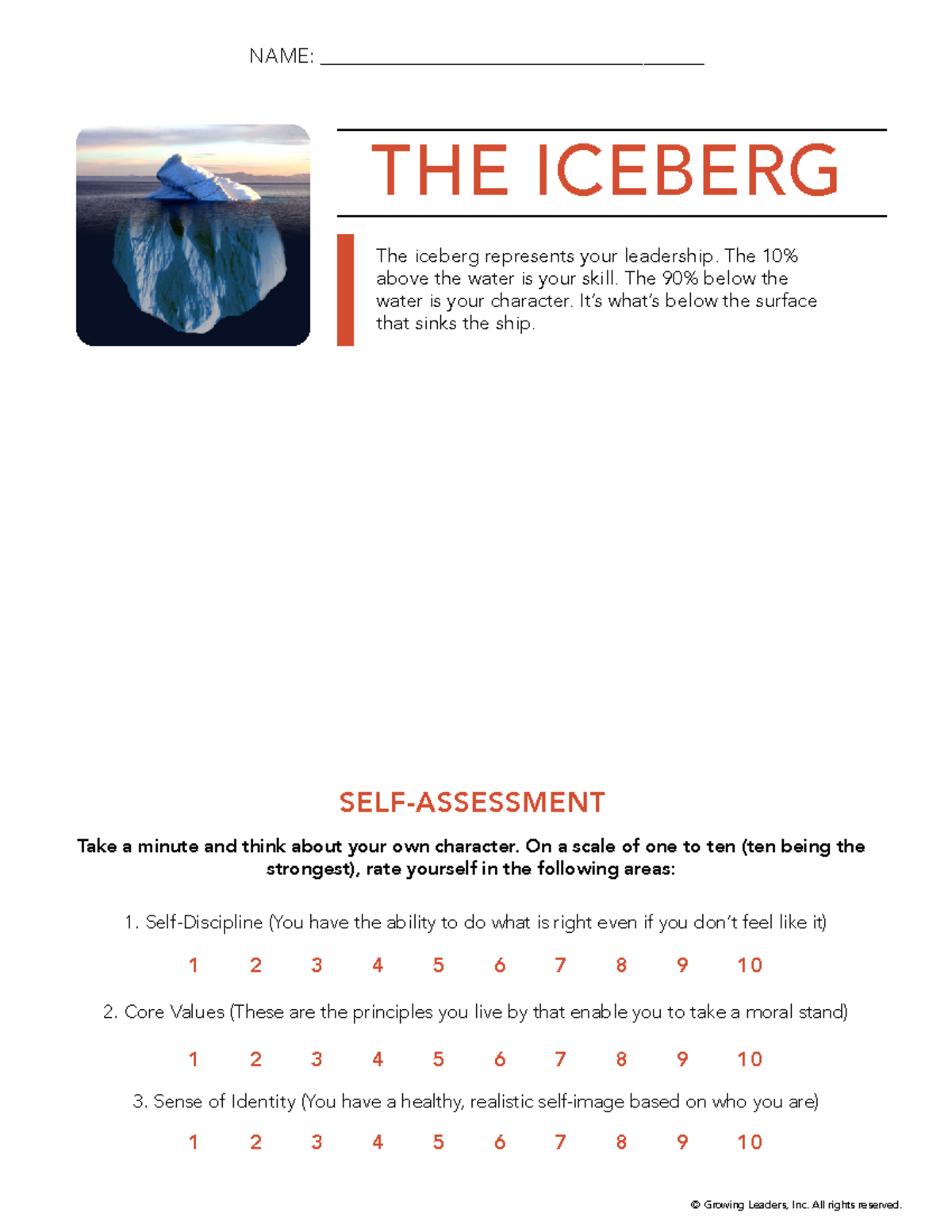 The Iceberg-1: Leadership Character Self-Assessment Notes - Studocu