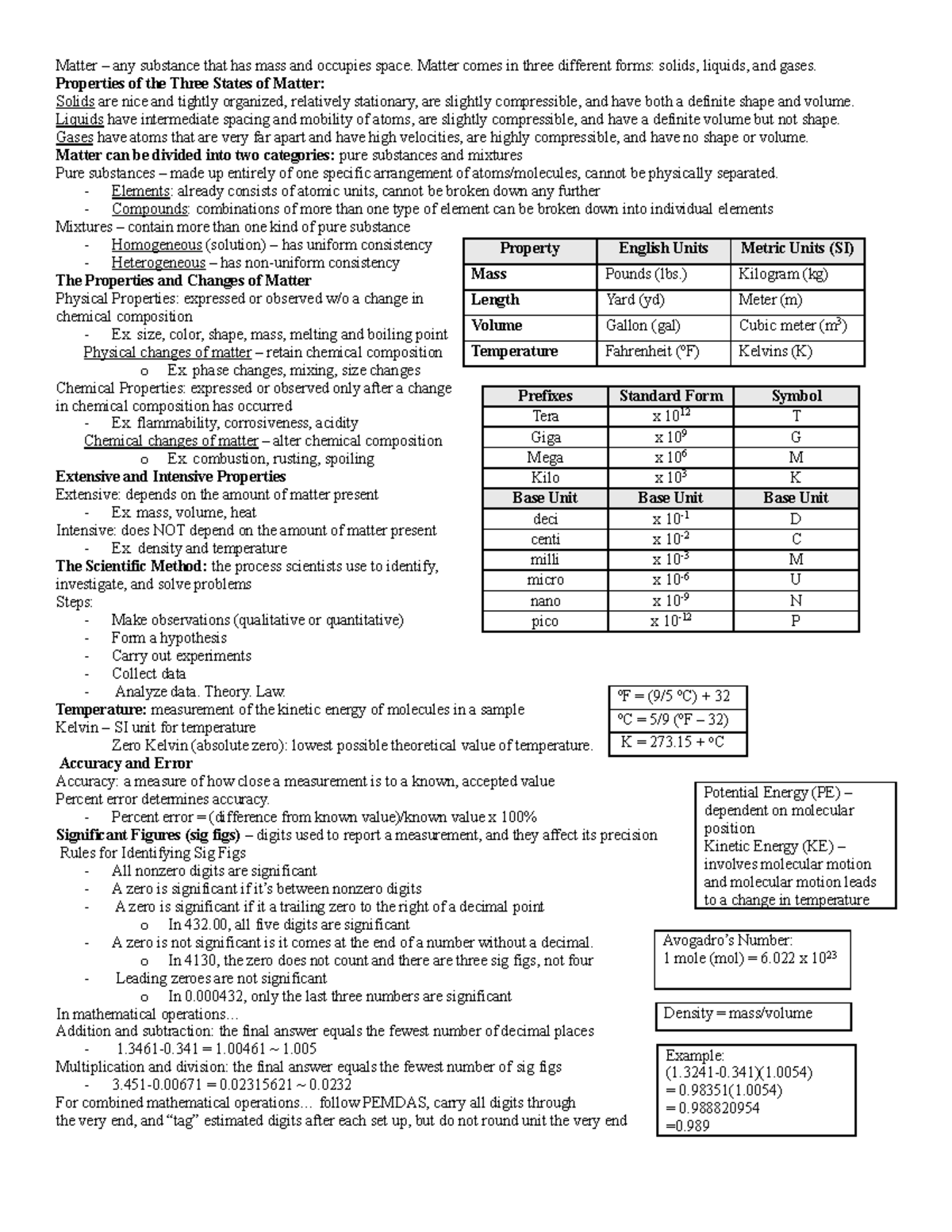 CHE 1301 Final Exam: Comprehensive Review of Matter and Properties - Studocu