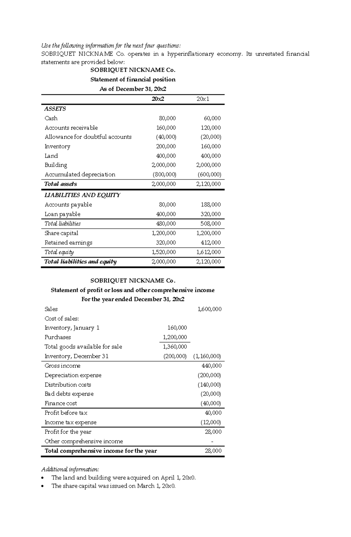 Bus Com - 2 - Financial Statements Analysis and Restatement Notes - Studocu