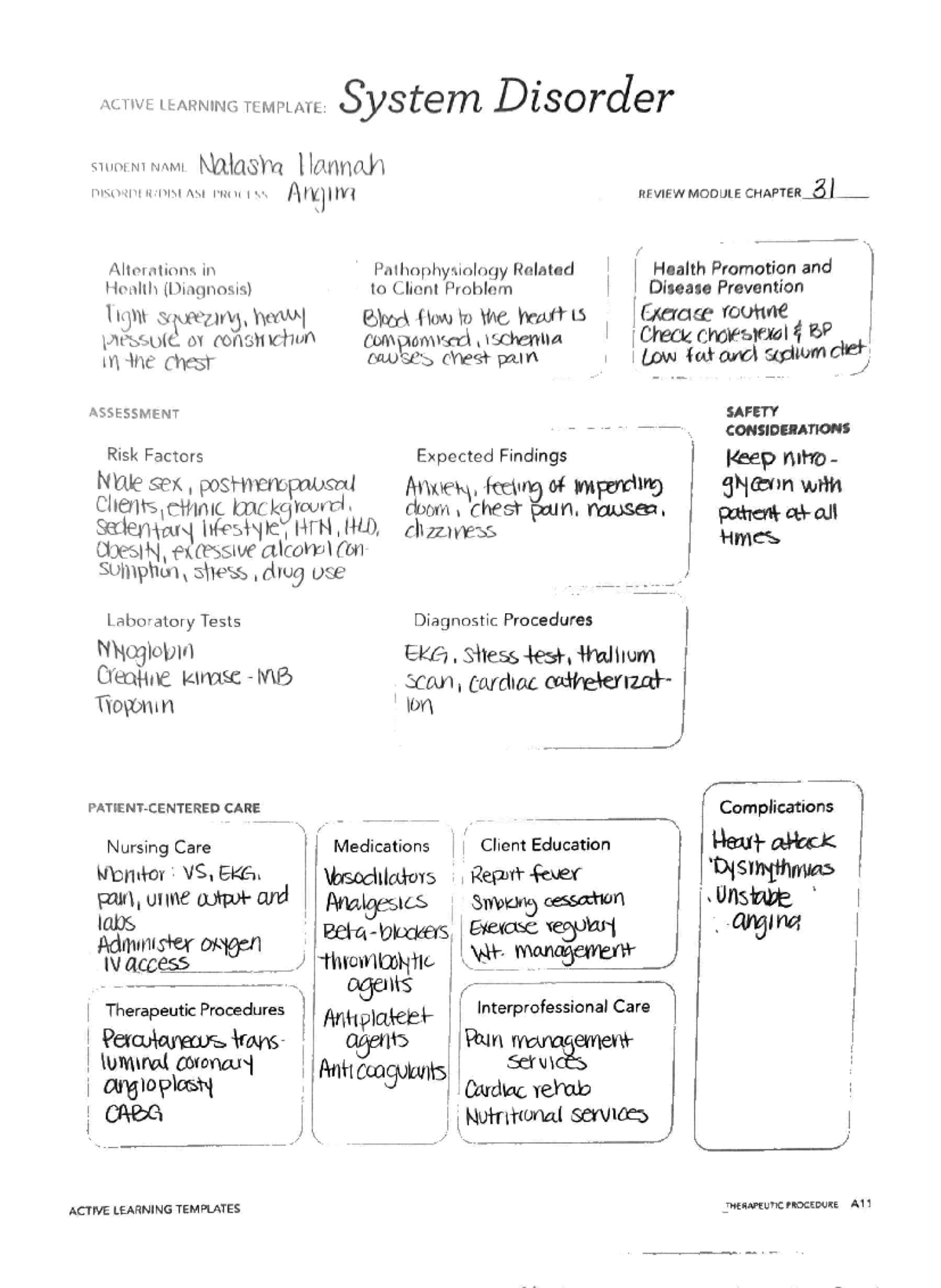 Concepts II ATI Template Guidelines and Best Practices - Studocu