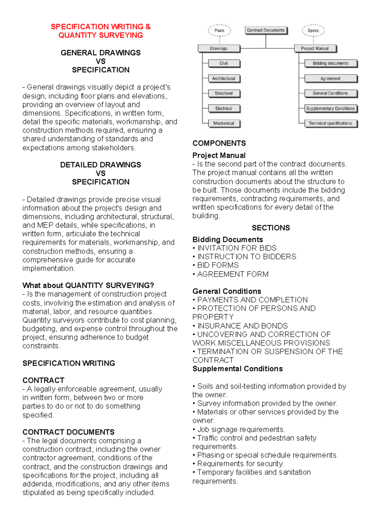 Module 1 BT4 - Overview of Specification Writing & Quantity Surveying - Studocu