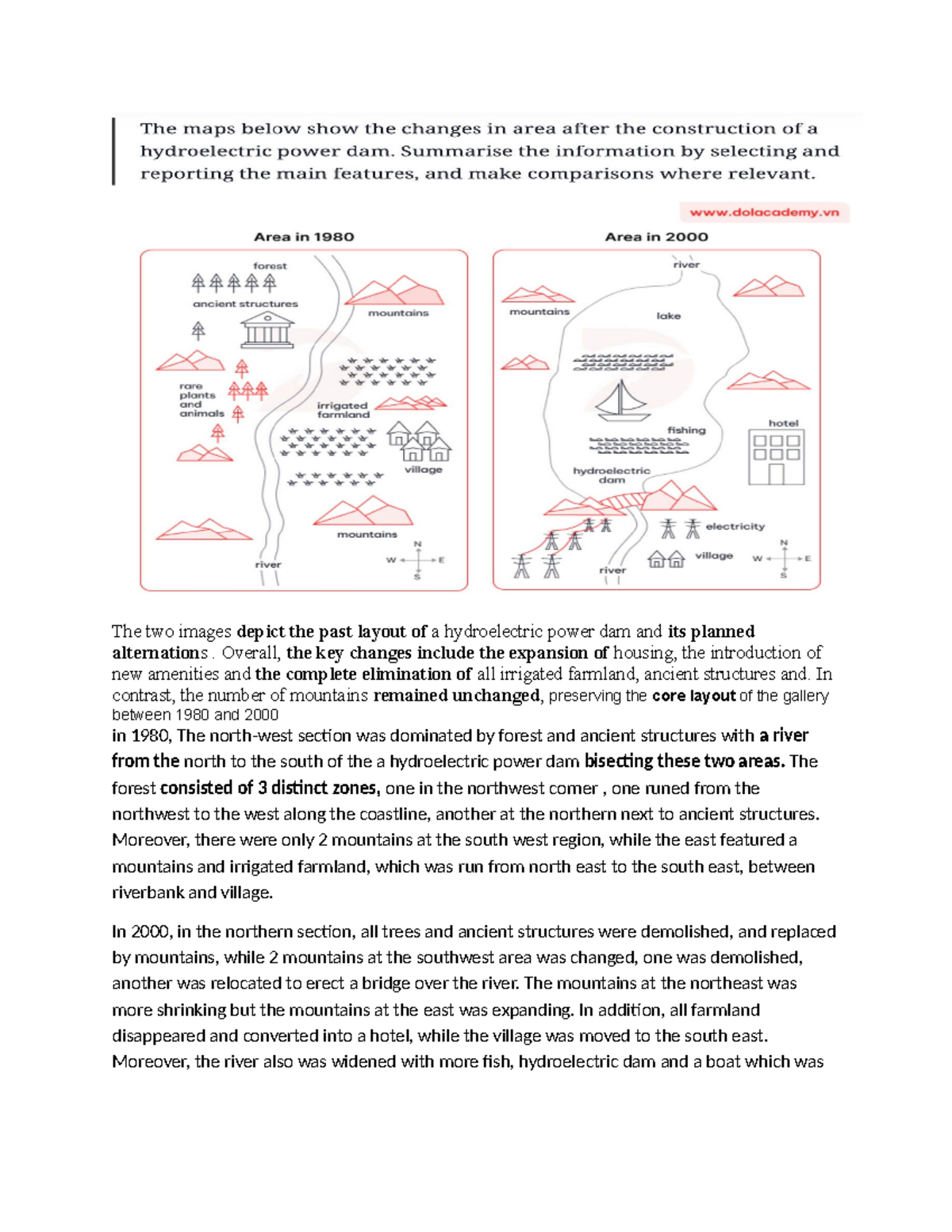 Hydroelectric Power Dam Layout Changes & Psychologist Employment Trends ...