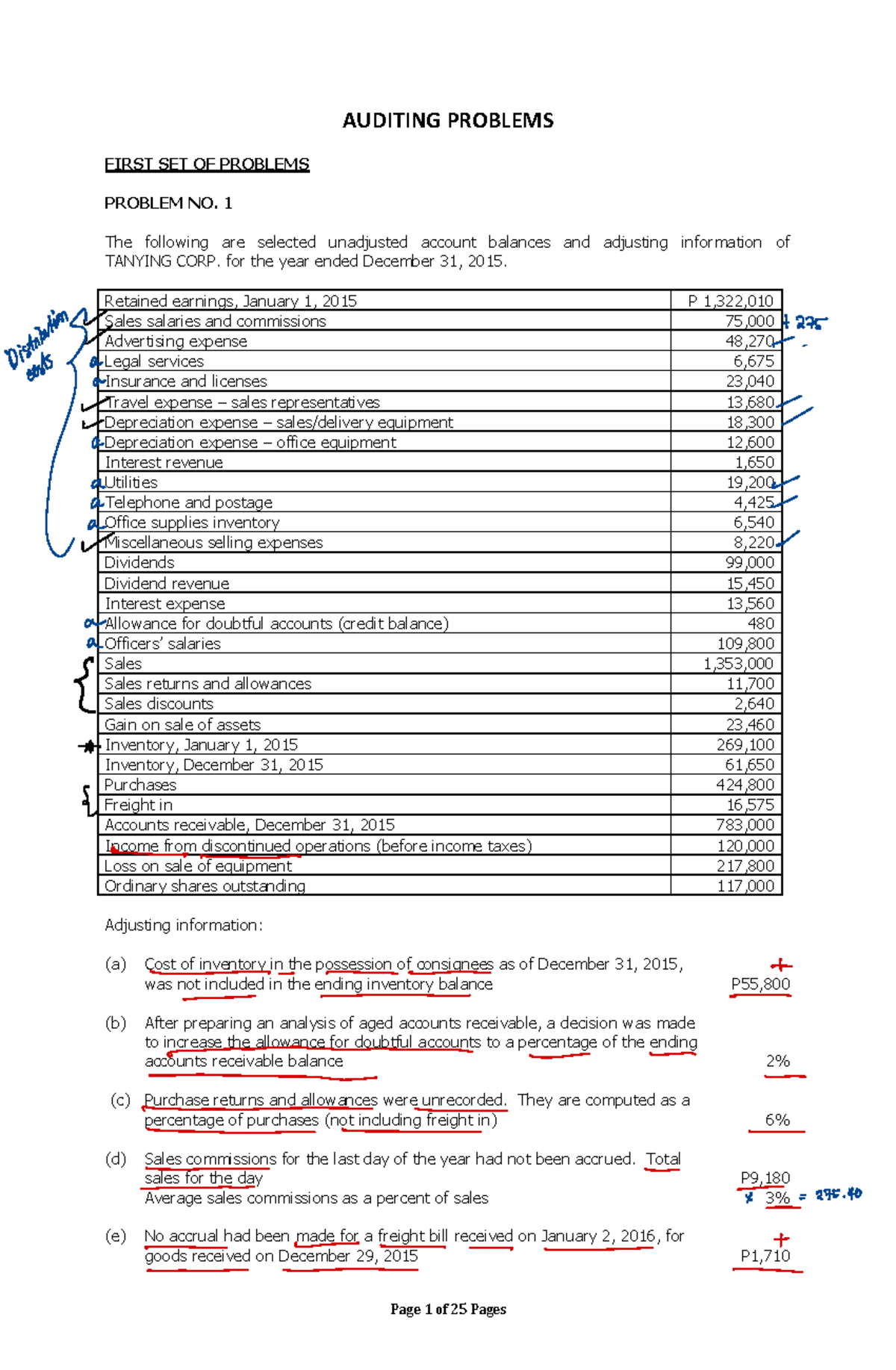 AUDITING PROBLEMS SET 1 & 2 - TANYING CORP. & AYALA MERCHANTS CORP. - Studocu