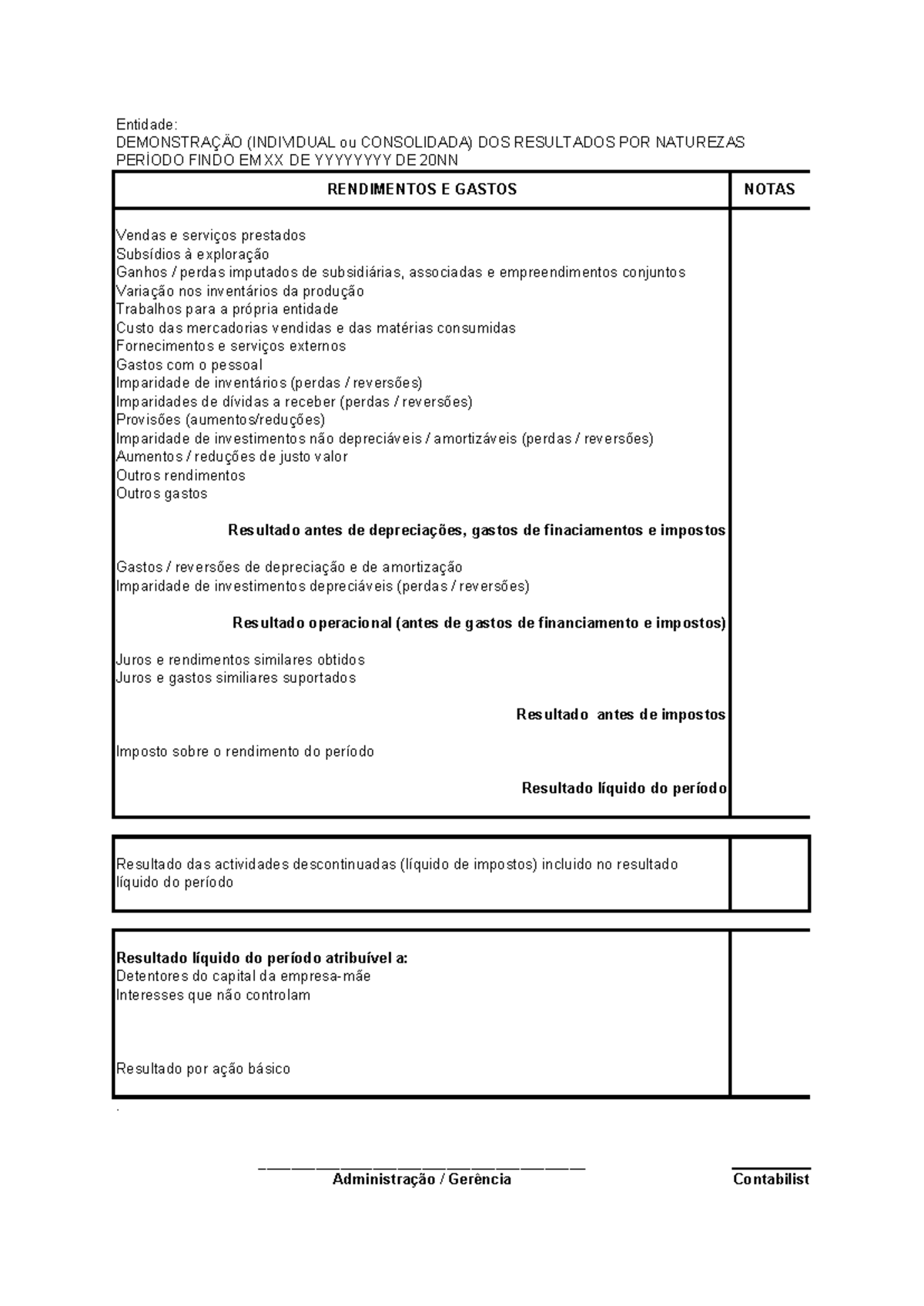 Demonstração de Resultados por Naturezas - Período Findo XX de 20NN ...