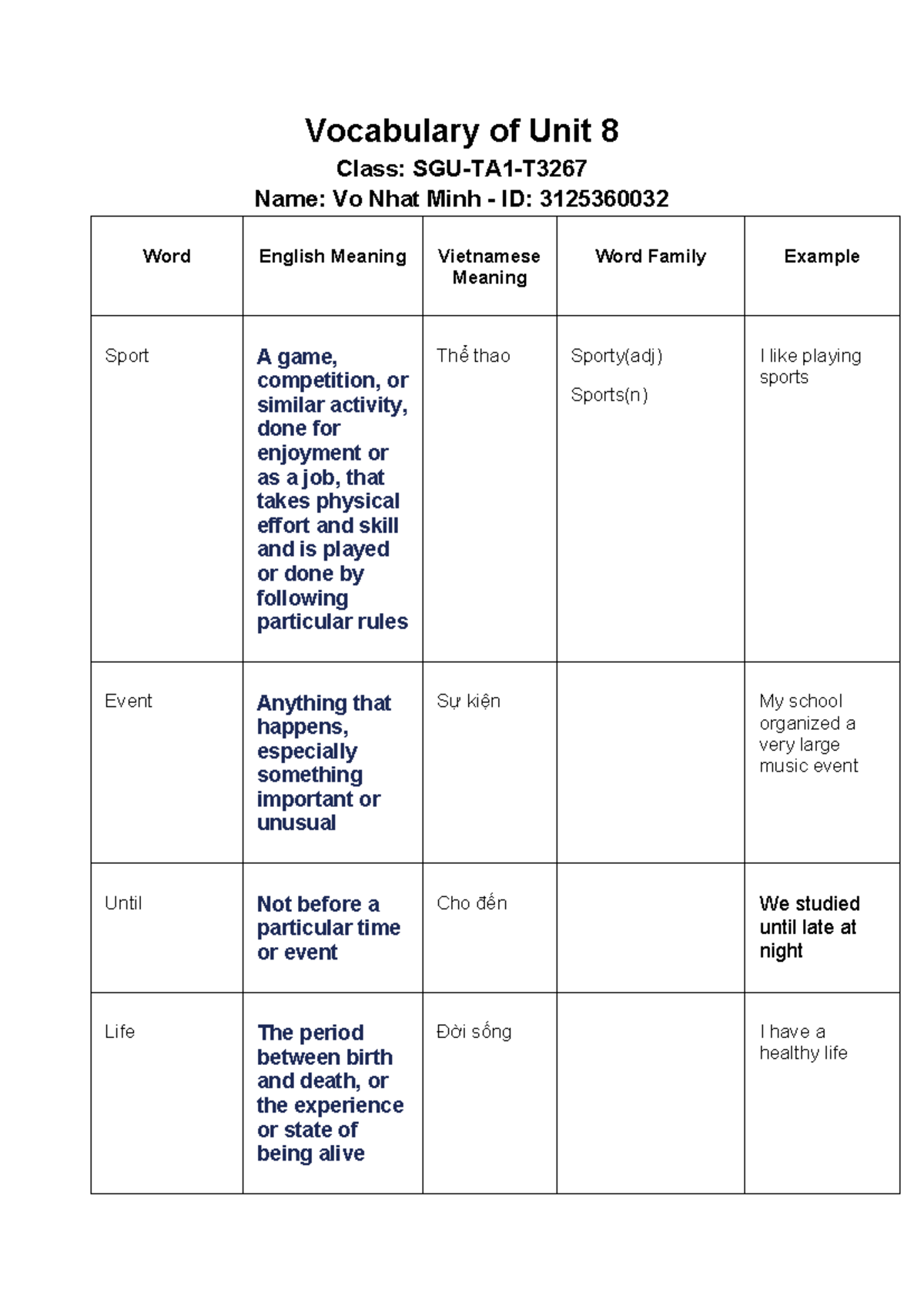 Vocabulary of Unit 8: Key Terms and Meanings - Studocu