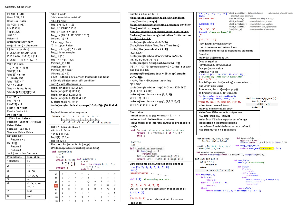 CS1010E Final Exam Cheatsheet: Python Basics & Data Structures - Studocu