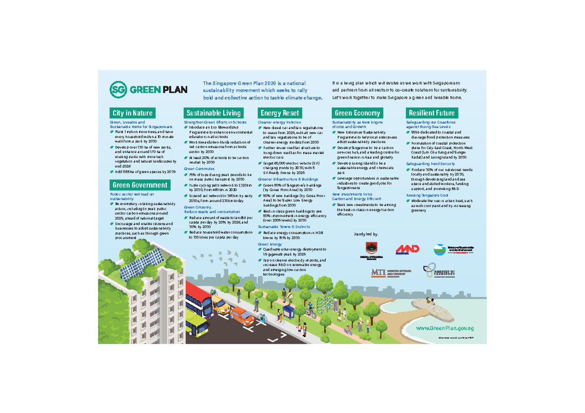SG Green Plan 2030: A Comprehensive Sustainability Framework - Studocu