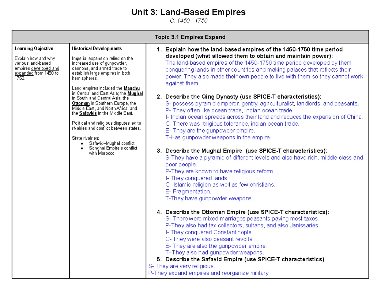AP World History Unit 3 Study Guide - Unit 3: Land-Based Empires C ...