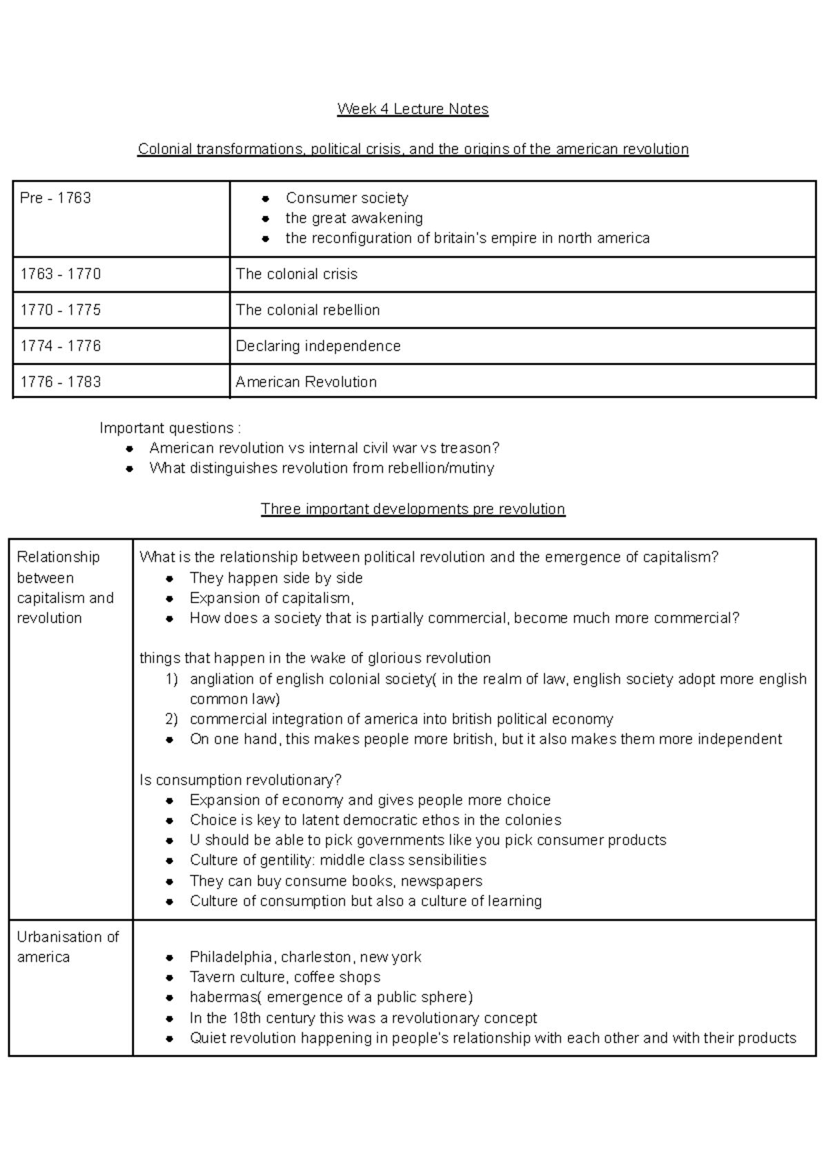 HIST 101: Week 4 Lecture Notes on Colonial Transformations & American ...