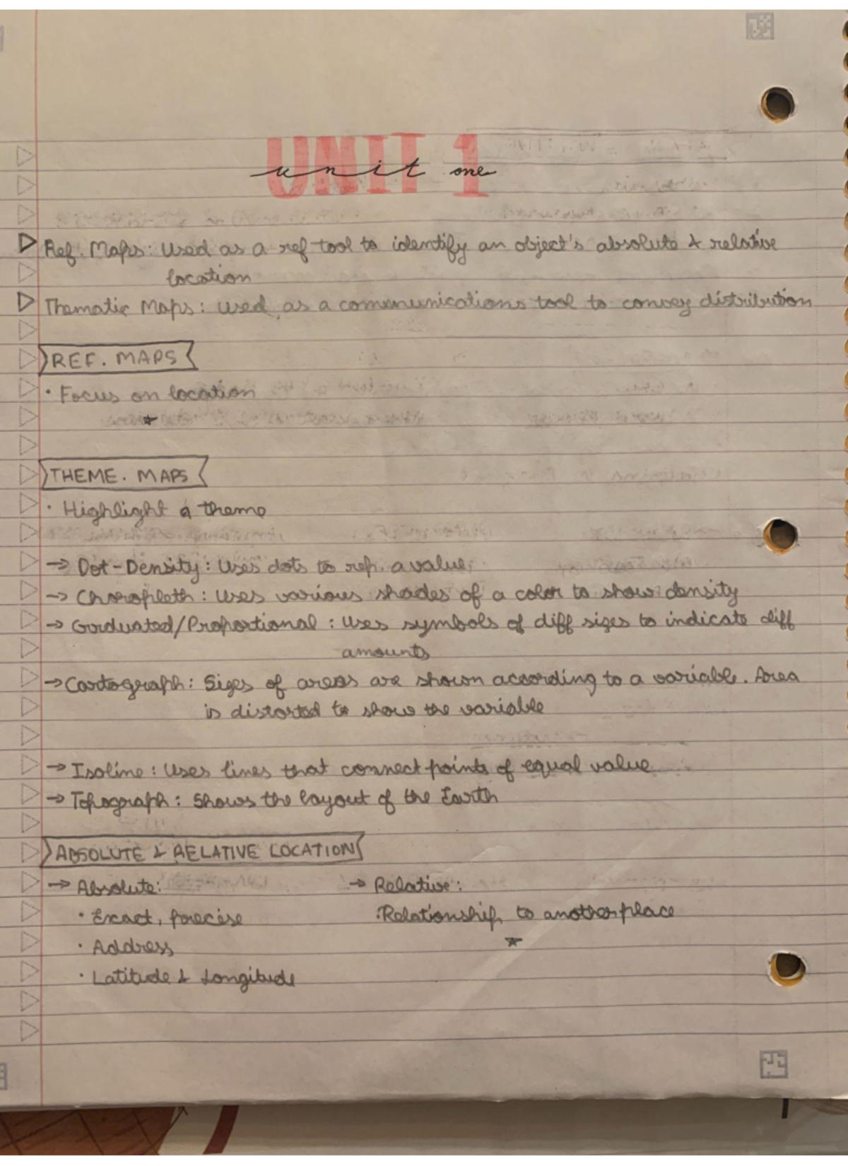 Unit 1: Reference and Thematic Maps in AP Human Geography - Studocu