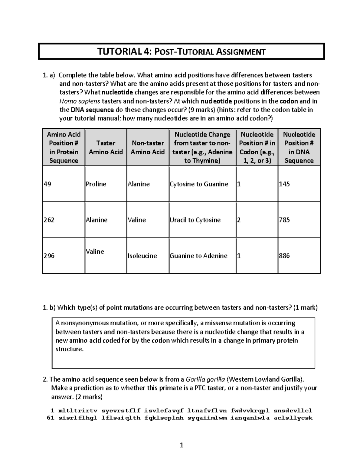 Post-Tutorial 4 Assignment W26: Amino Acid Differences in PTC Tasting ...