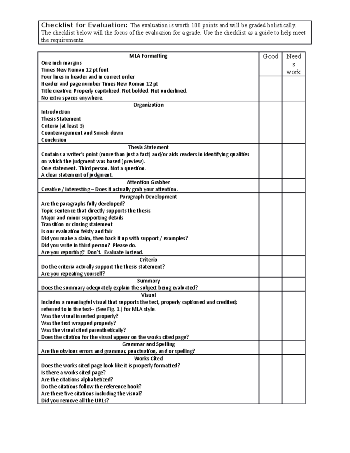 Checklist for Evaluation - Rubric - Checklist for Evaluation: The ...