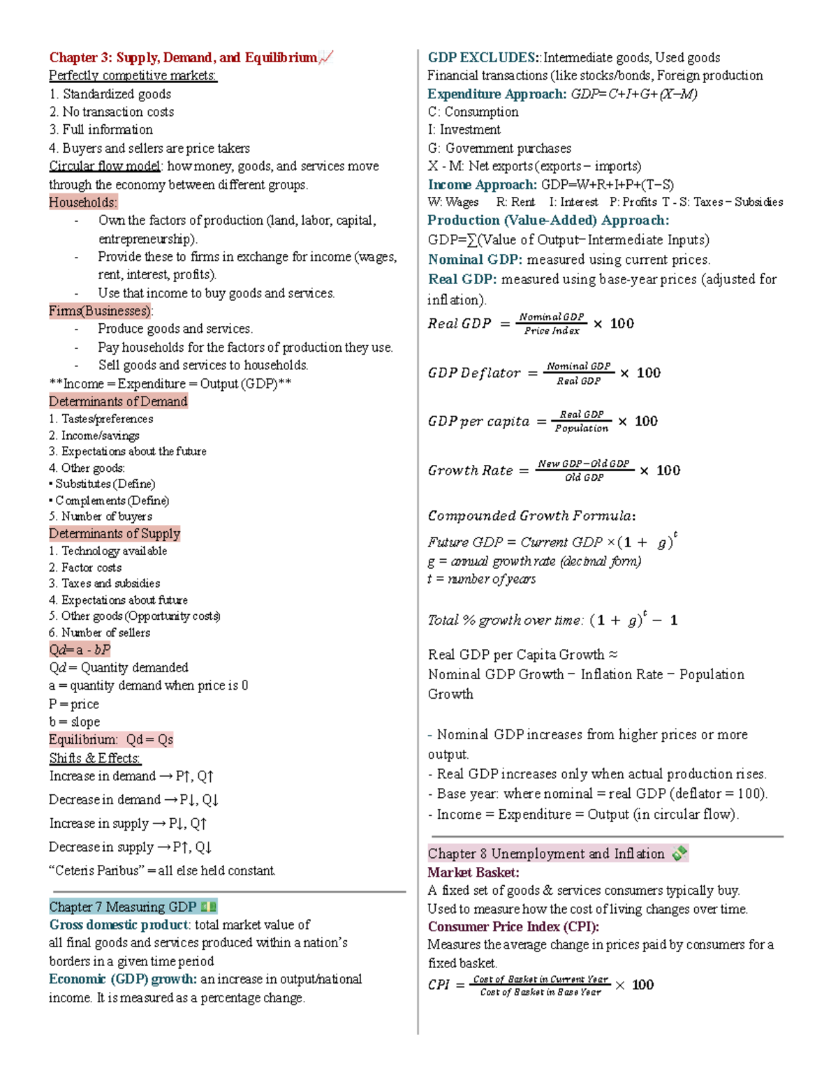 Macro 101: Midterm Cheat Sheet on Supply, Demand, and GDP - Studocu