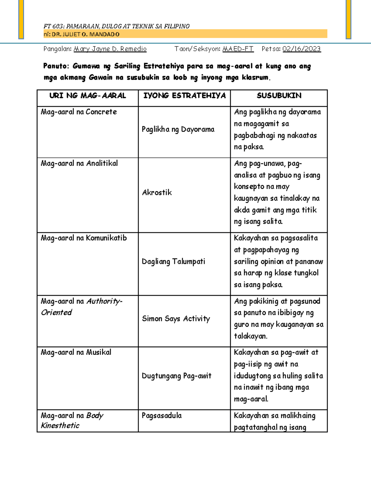 FT 603: Mga Estratehiya sa Pagtuturo at Akmang Gawain - Studocu