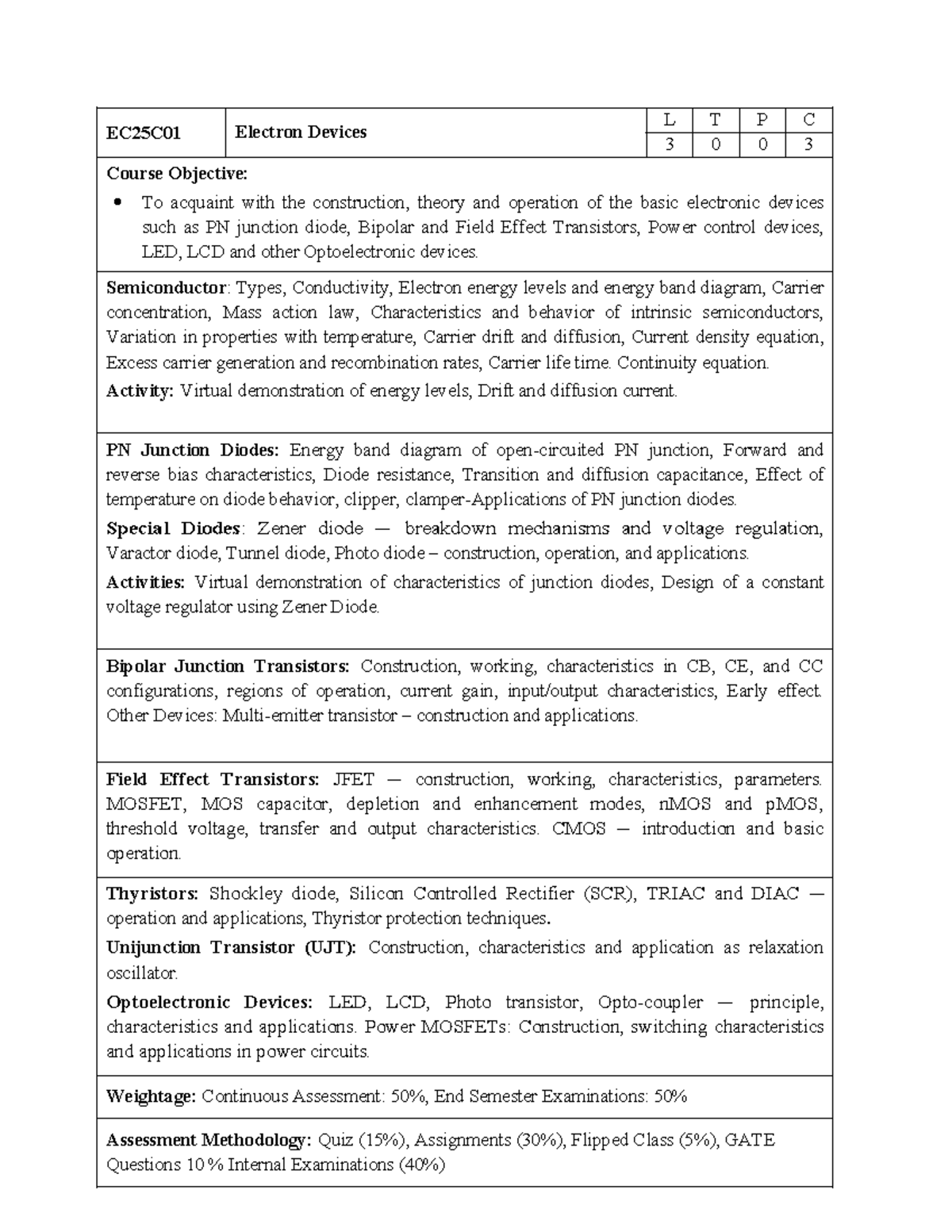 EC25C01 Electron Devices Lecture Notes: Construction & Operation - Studocu