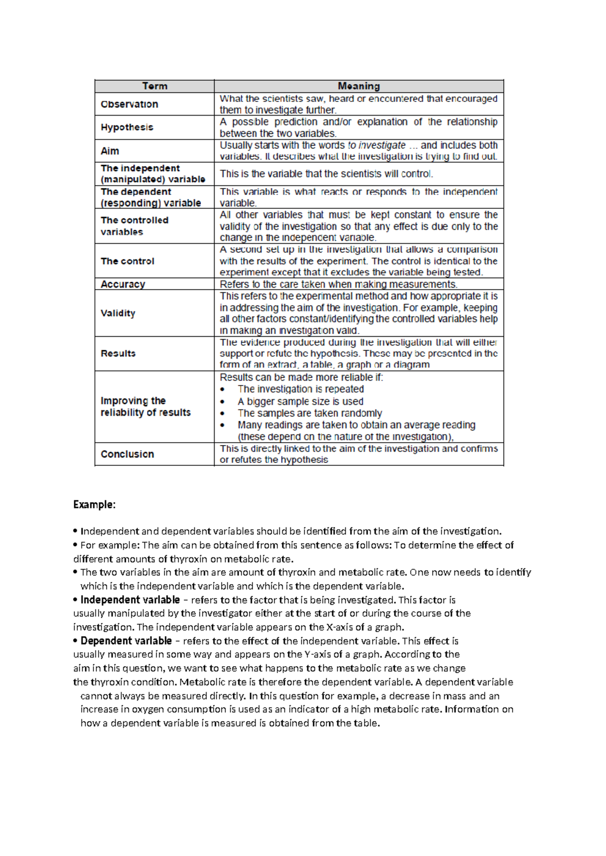 Scientific method - A guide to answering investigative questions ...