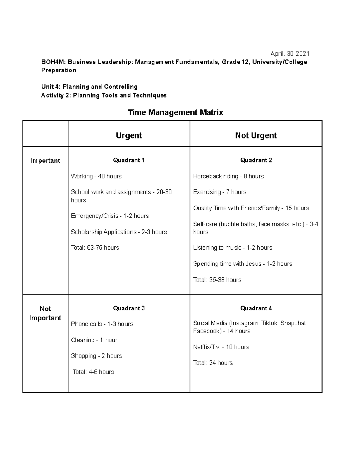 BOH4M: Unit 4 Activity 2 - Time Management & Planning Techniques - Studocu