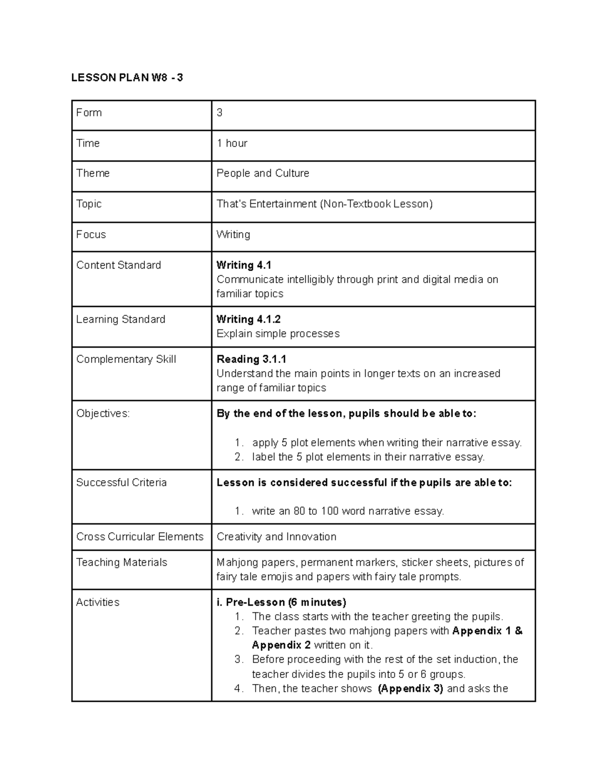 LP W8 3: Lesson Plan on Writing Narrative Essays about Entertainment ...