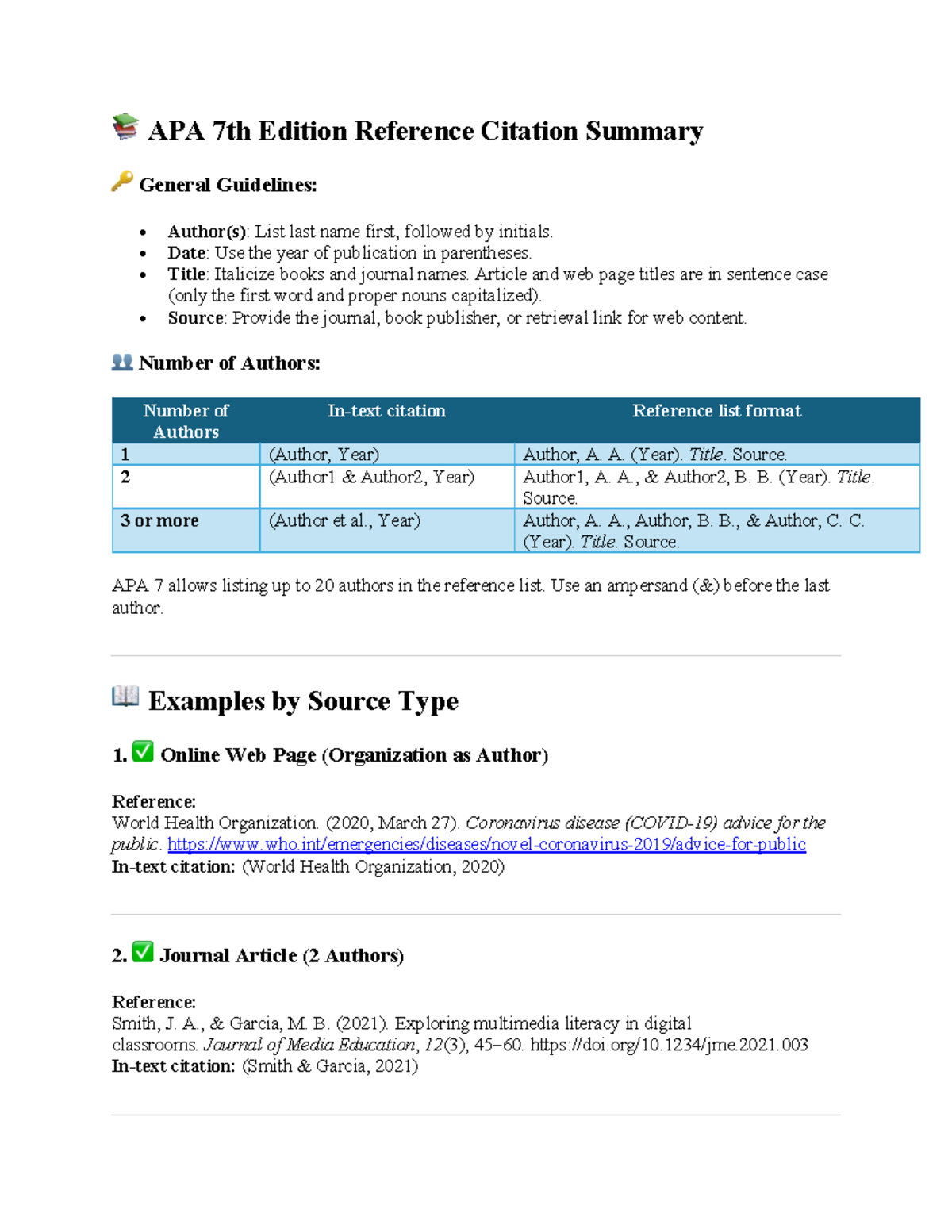 APA 7th Edition Reference Citation Guidelines Summary - Studocu