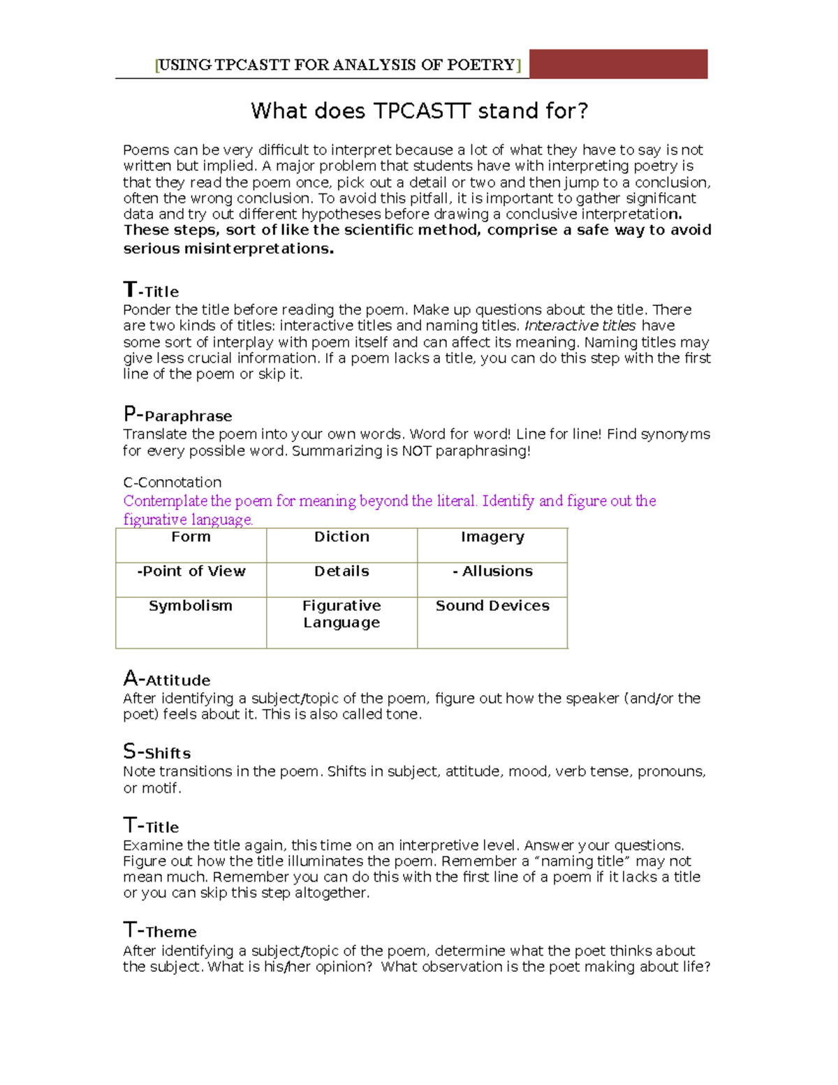 TPCASTT Analysis Chart for Poetry - English - Studocu