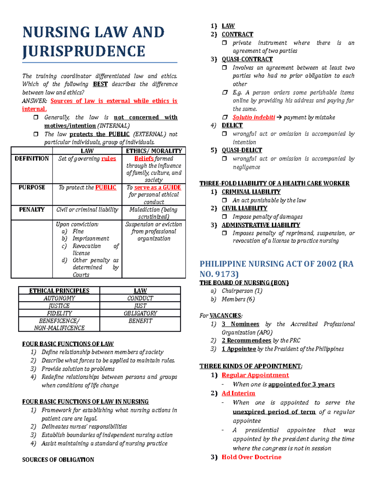 Nursing Law and Jurisprudence: Key Concepts and Responsibilities - Studocu