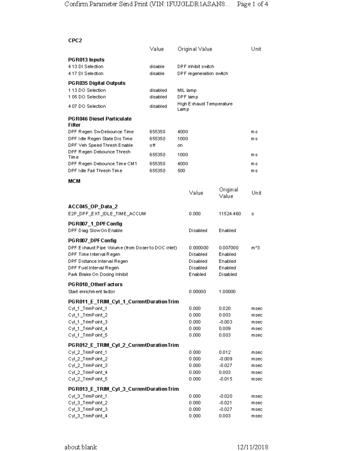 DD15 DPF Parameters and Configuration Analysis - Studocu