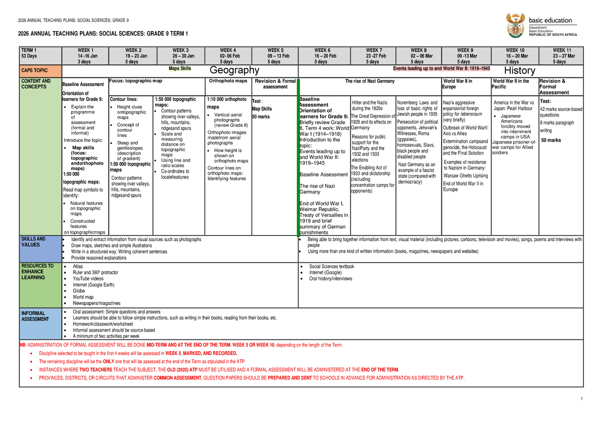 2026 ANNUAL TEACHING PLANS: SOCIAL SCIENCES GRADE 9 (ATP) - Studocu