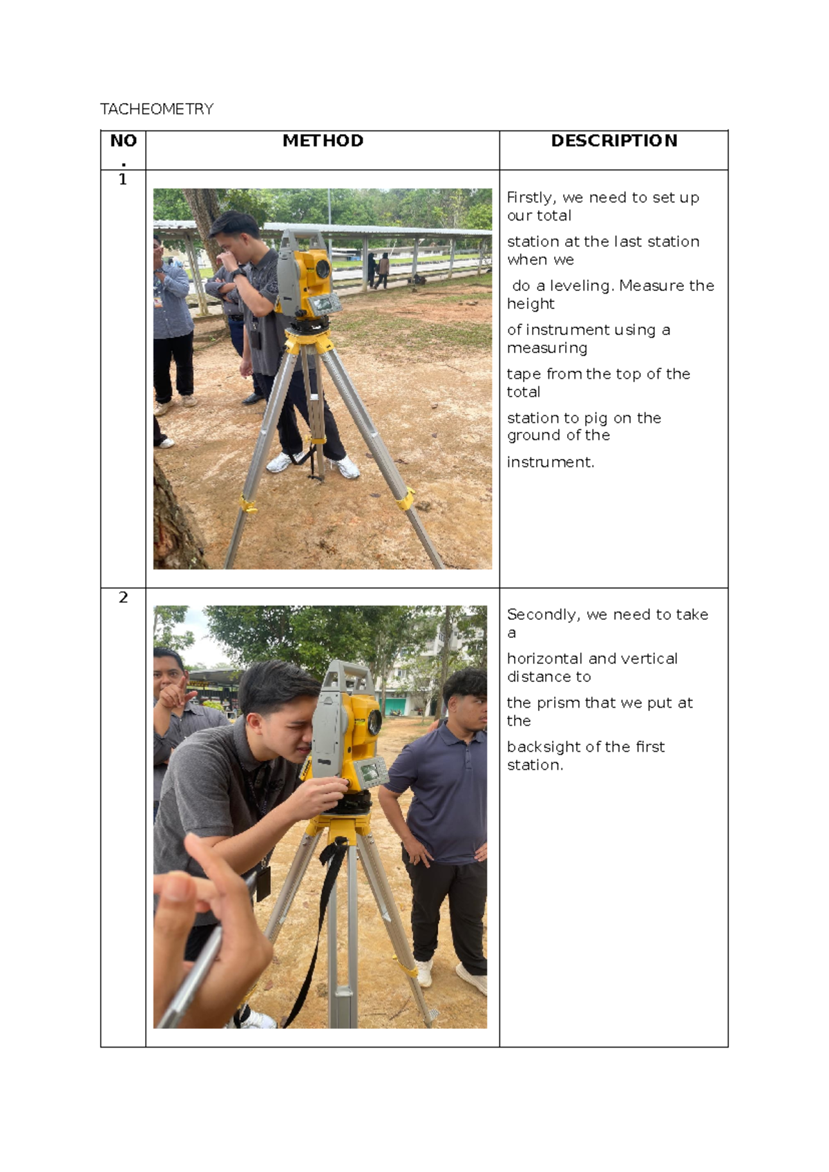 Methothology( Tacheo) - TACHEOMETRY NO . METHOD DESCRIPTION 1 Firstly ...